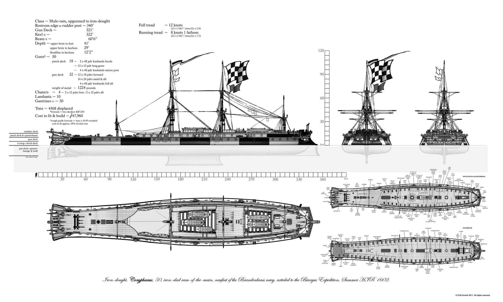 ArtStation - VM Coryphaeus - a Mule Ram