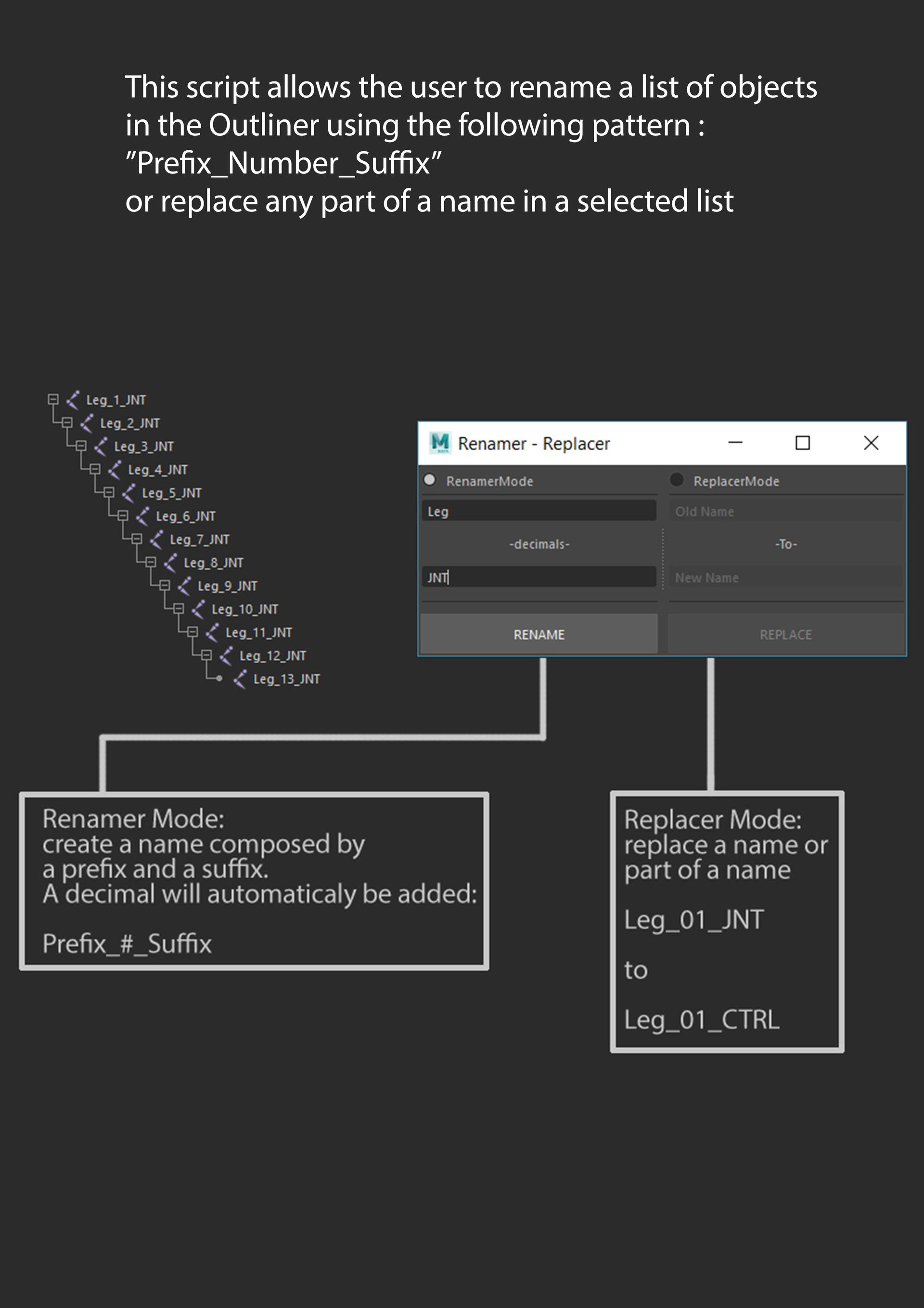 Artstation Rename Replace Script