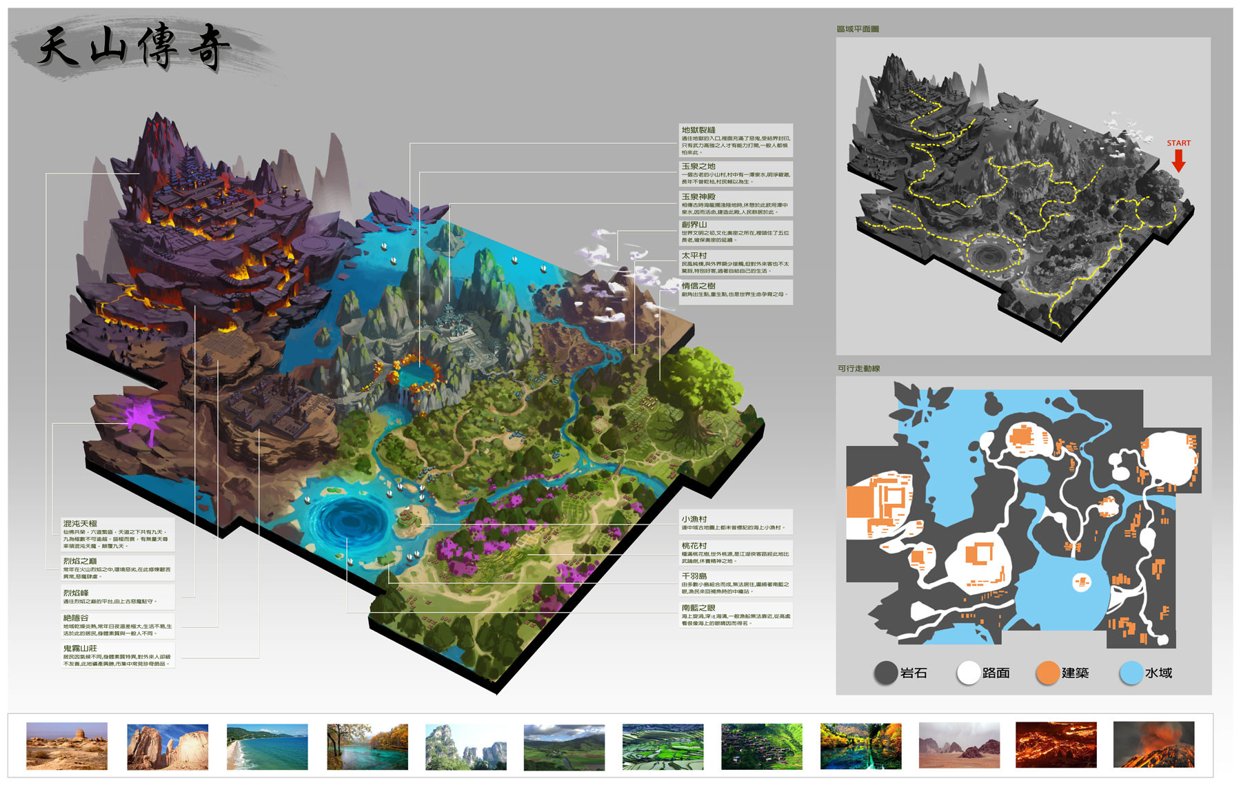 ArtStation - Game map