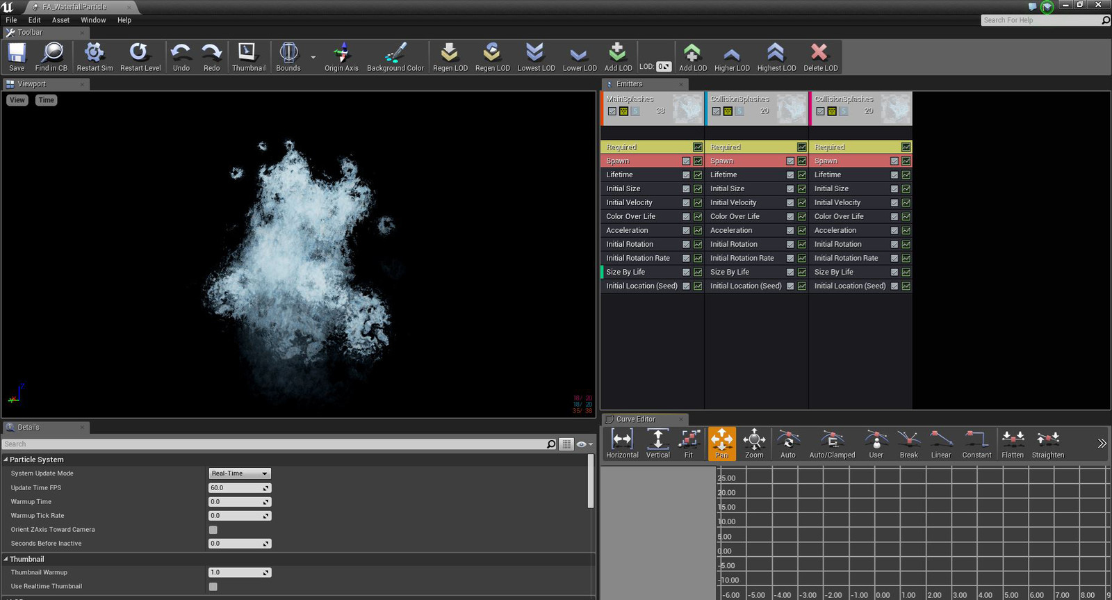 Sarah St Laurent - Waterfall Particle