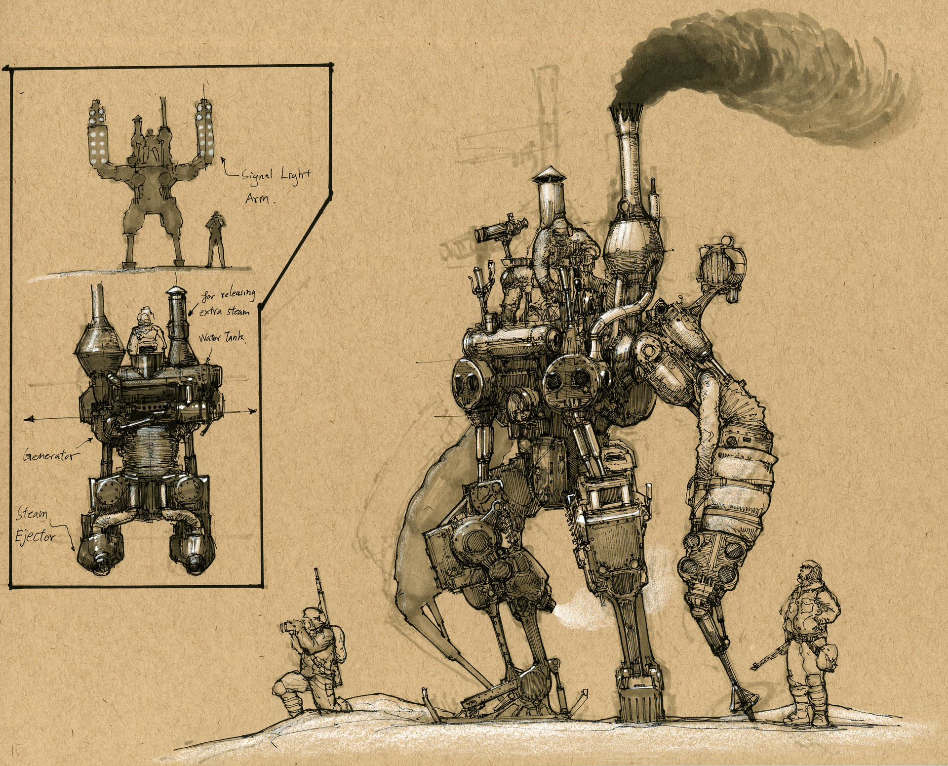 ArtStation - Russian scouting steam mech