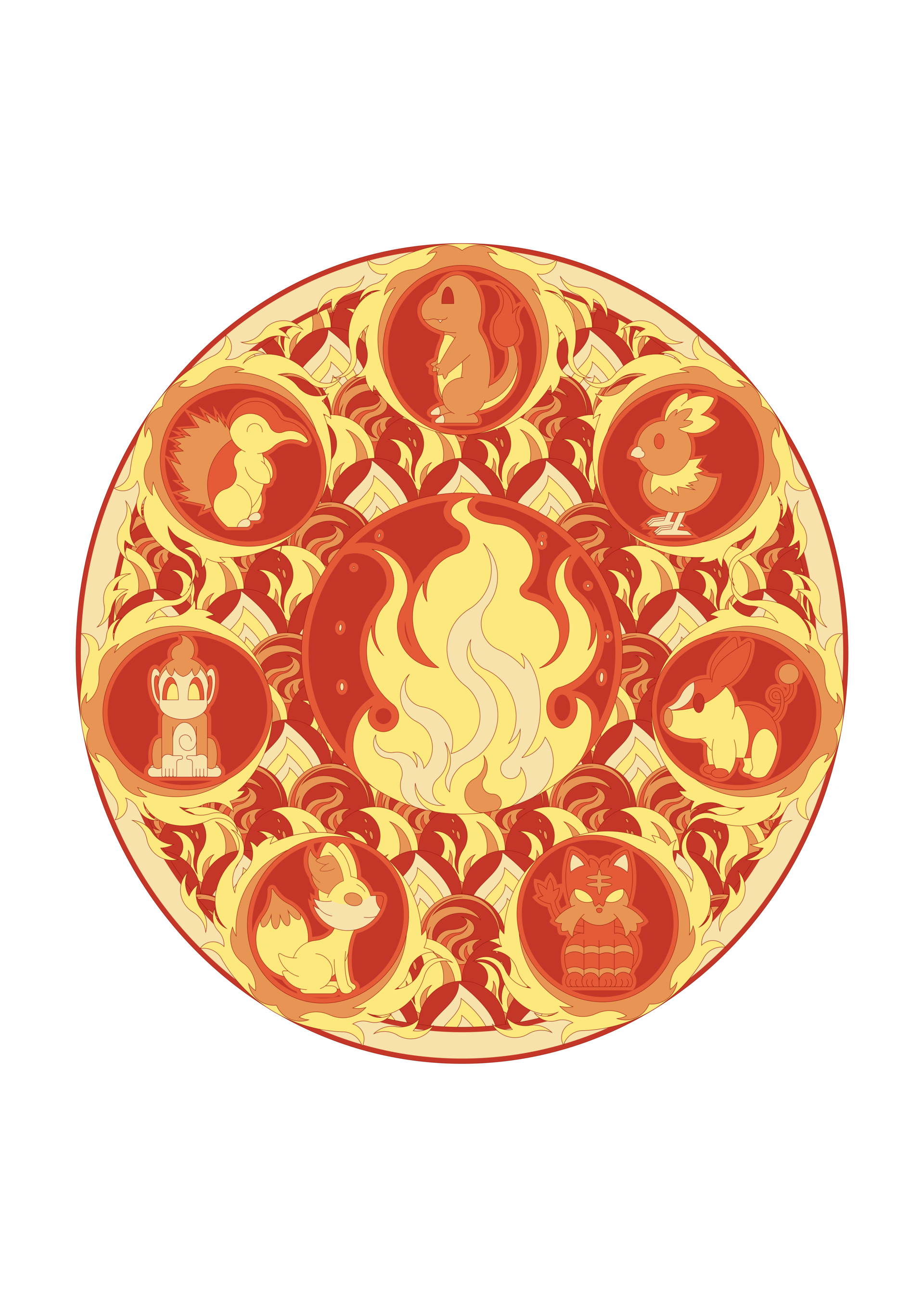 Fairy Tail Fire Magic Circle