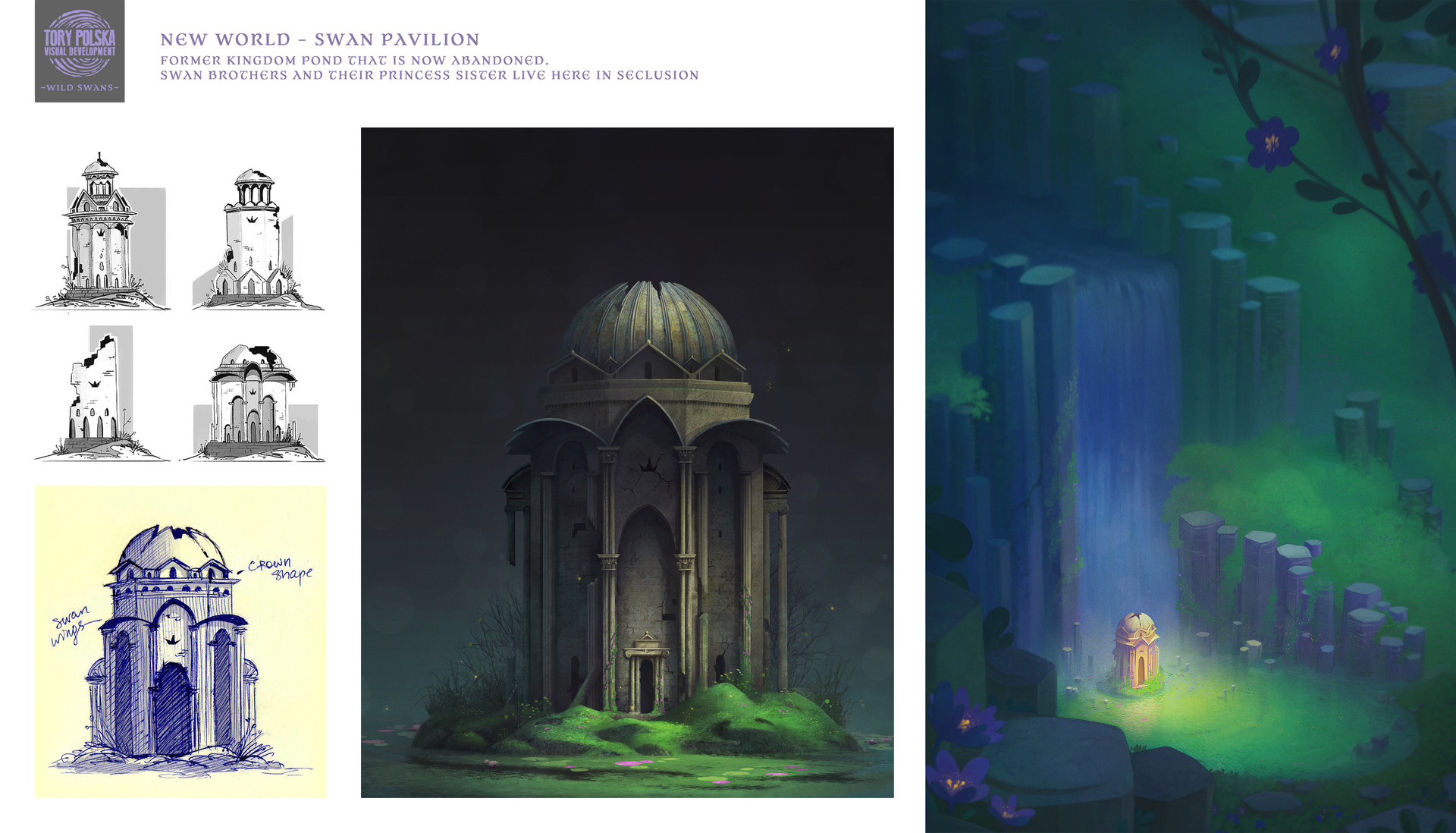 ArtStation - Vis Dev - Locations development process