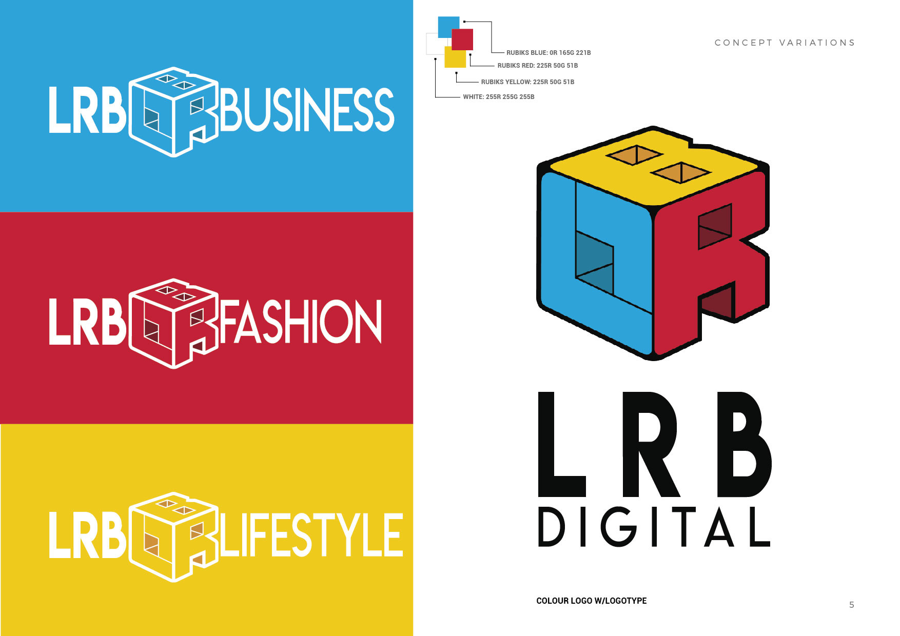 Mohamed Hussain - LRB DIGITAL - Brand Identity
