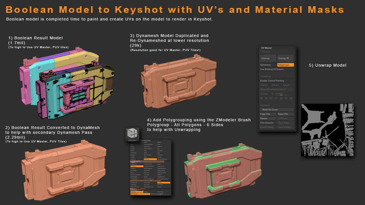 Joseph Drust - Armored Core Fan Art