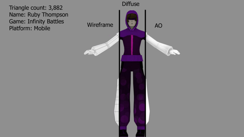 ArtStation - Ruby Thompson