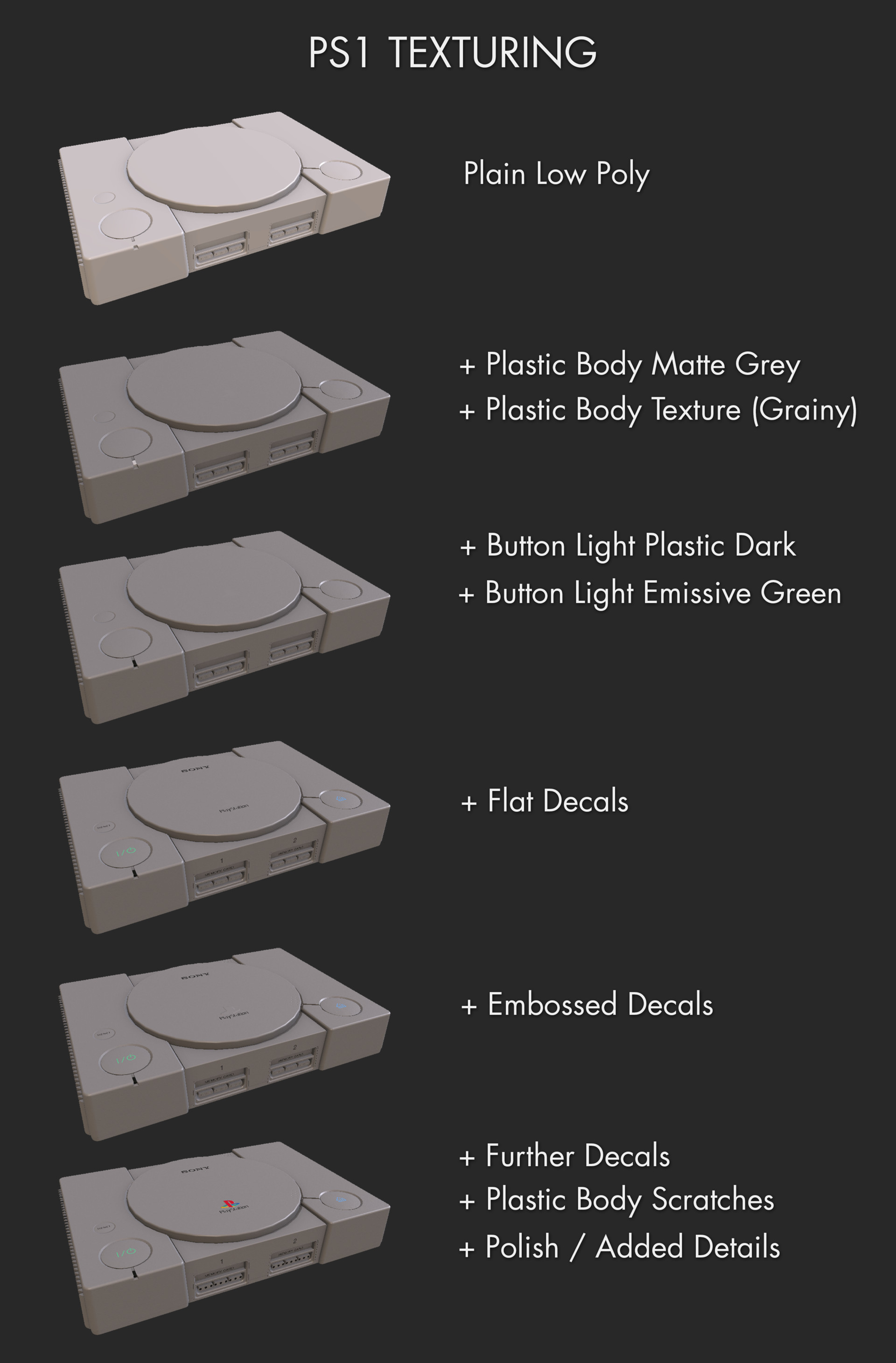 Callum Fuller - PlayStation 1