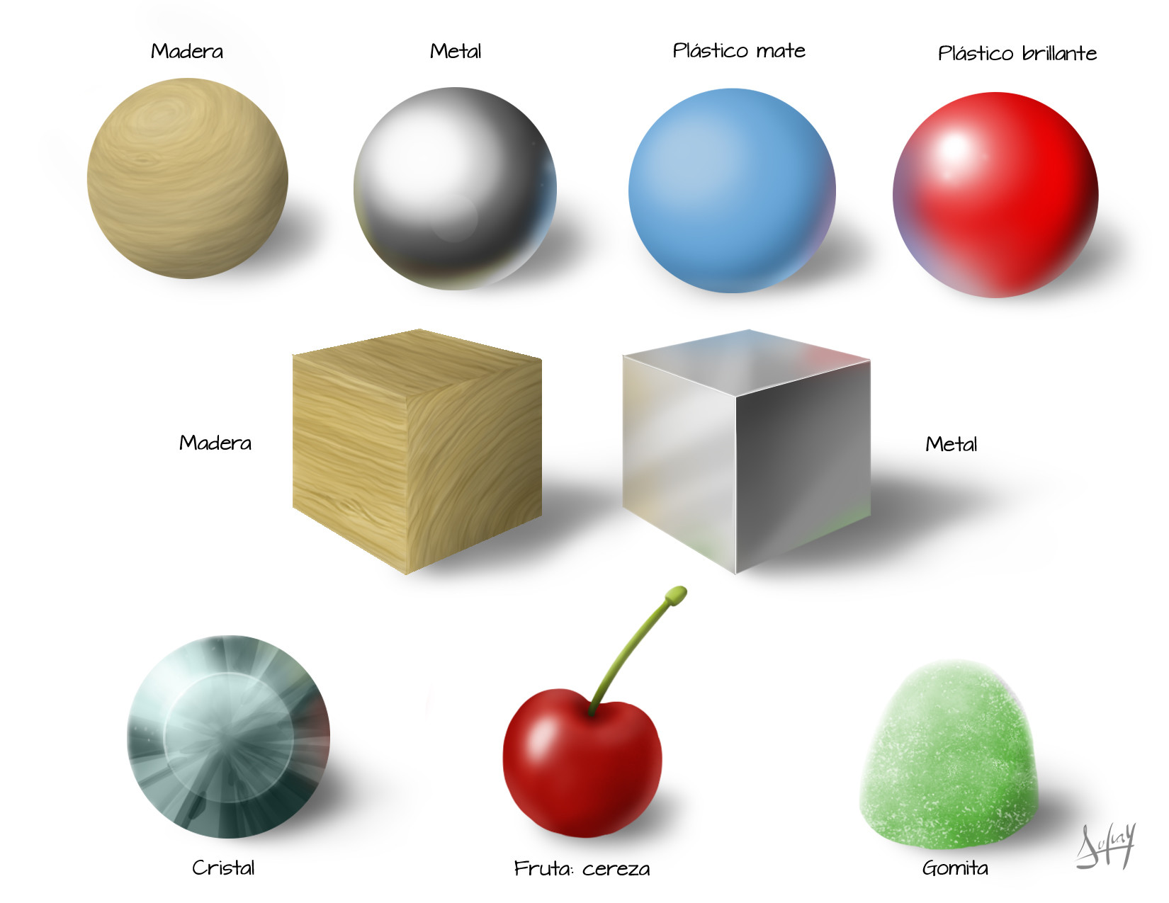 ArtStation - Materials - PS practice