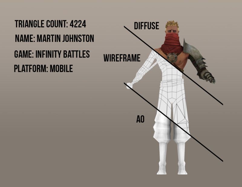 ArtStation - Lightmare Studios