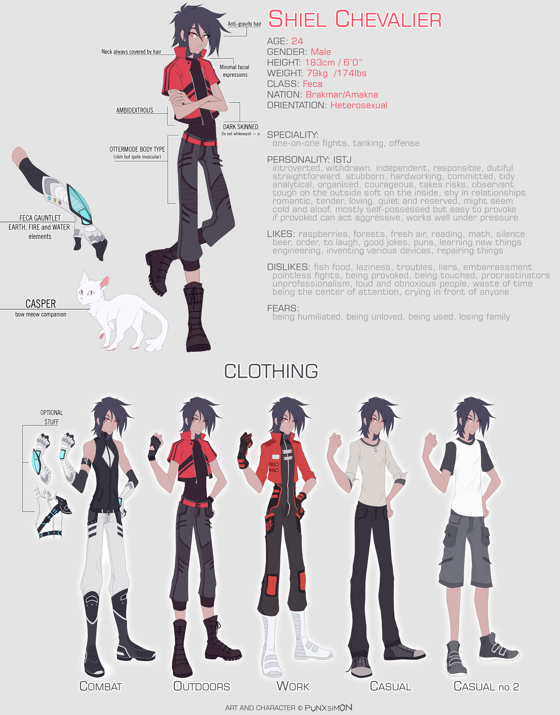 ArtStation - Full Reference Sheets 2017