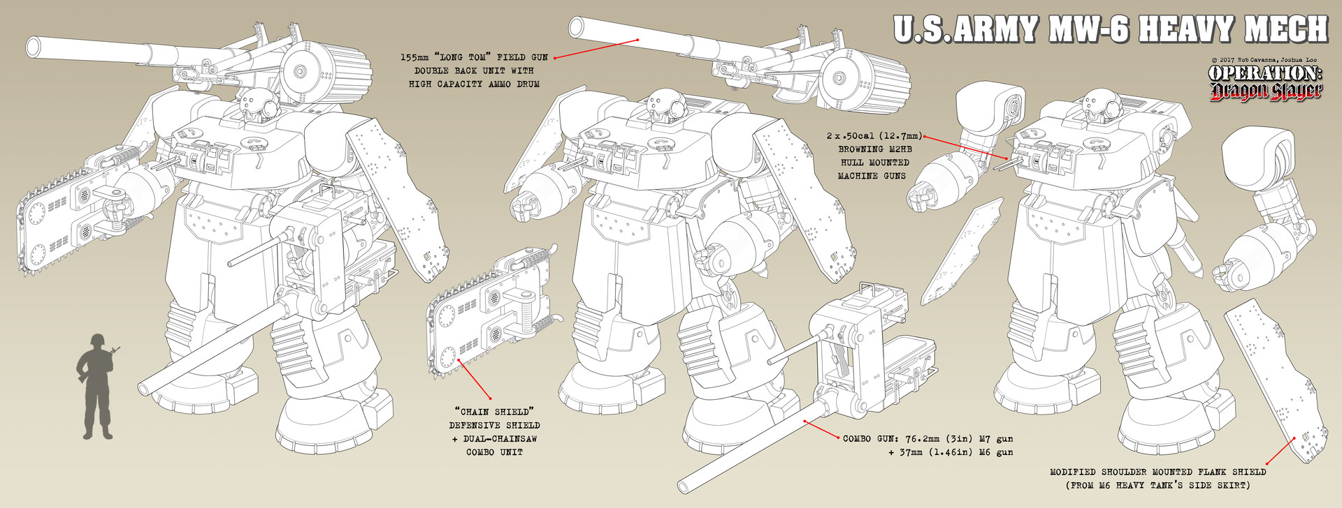 Rob Cavanna - MW6 Heavy US Mech