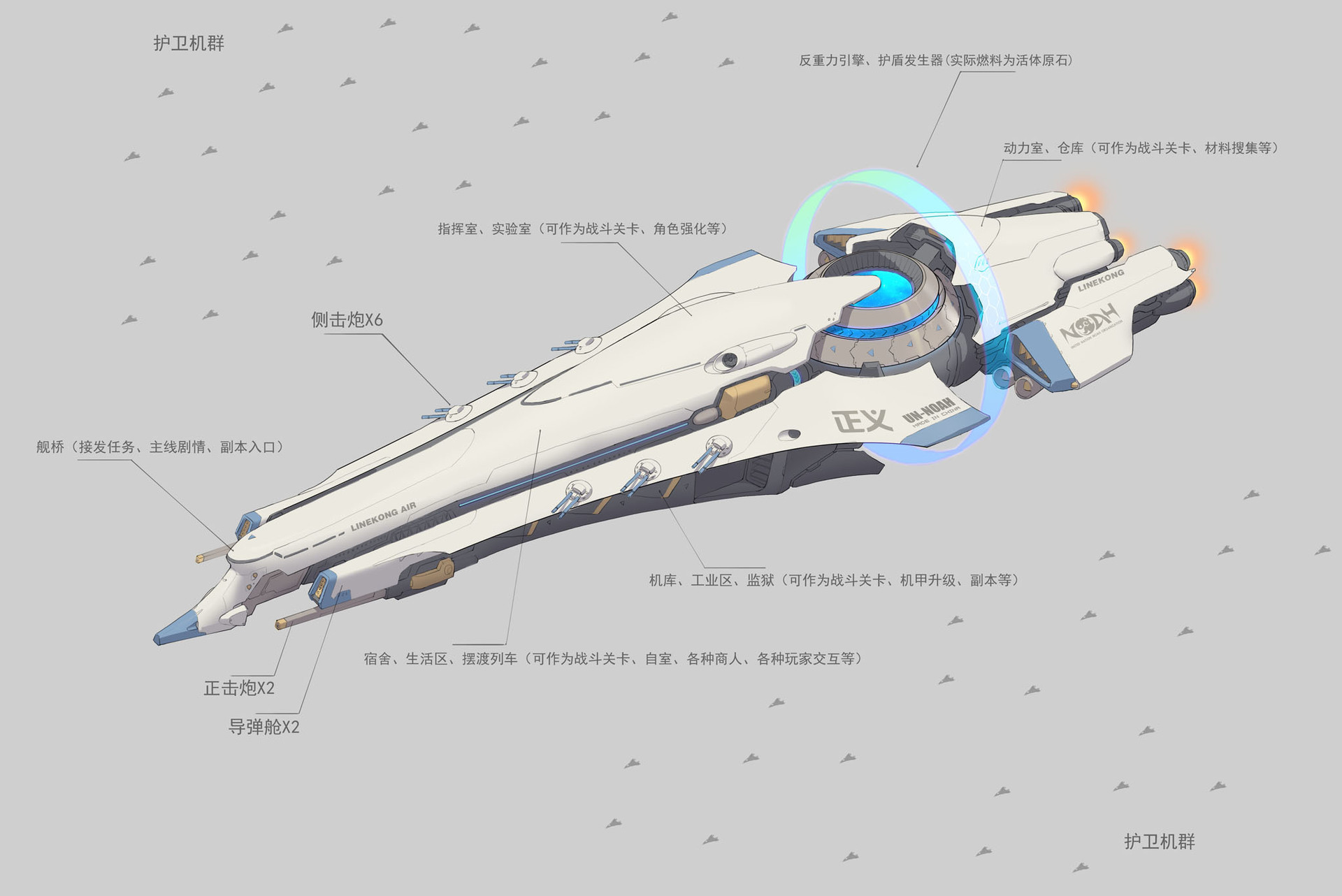 ArtStation - mother ship