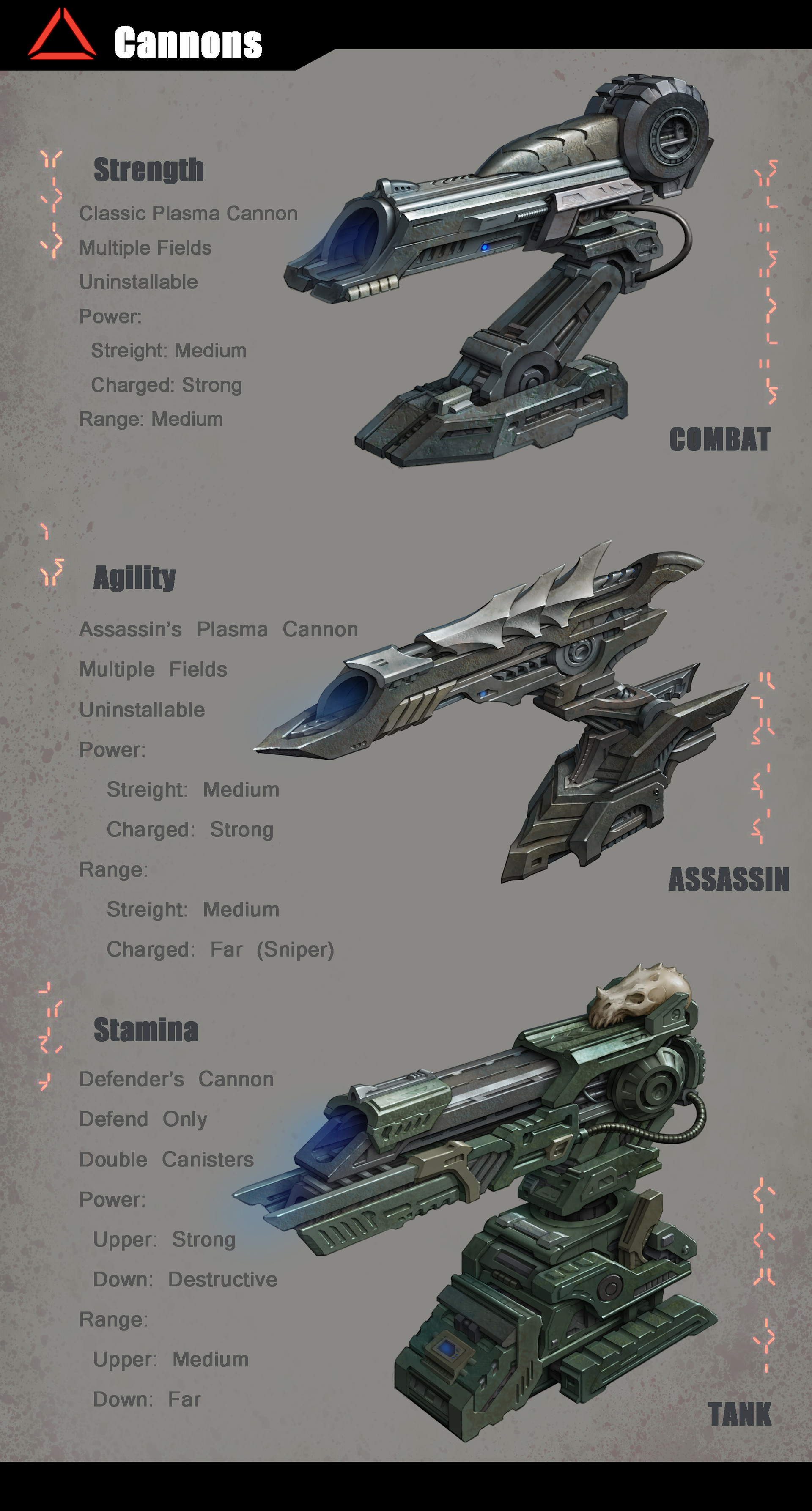 Earl Lan - Predator's Plasma Cannons