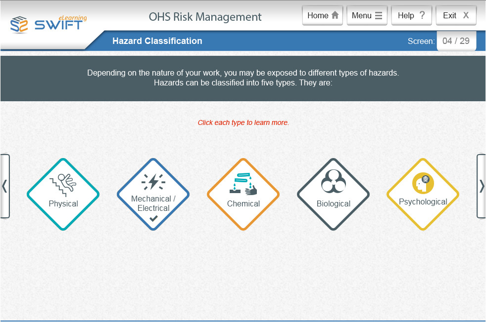 Sophie Isabell - OHS Risk Management Elearning Course by Swift ...
