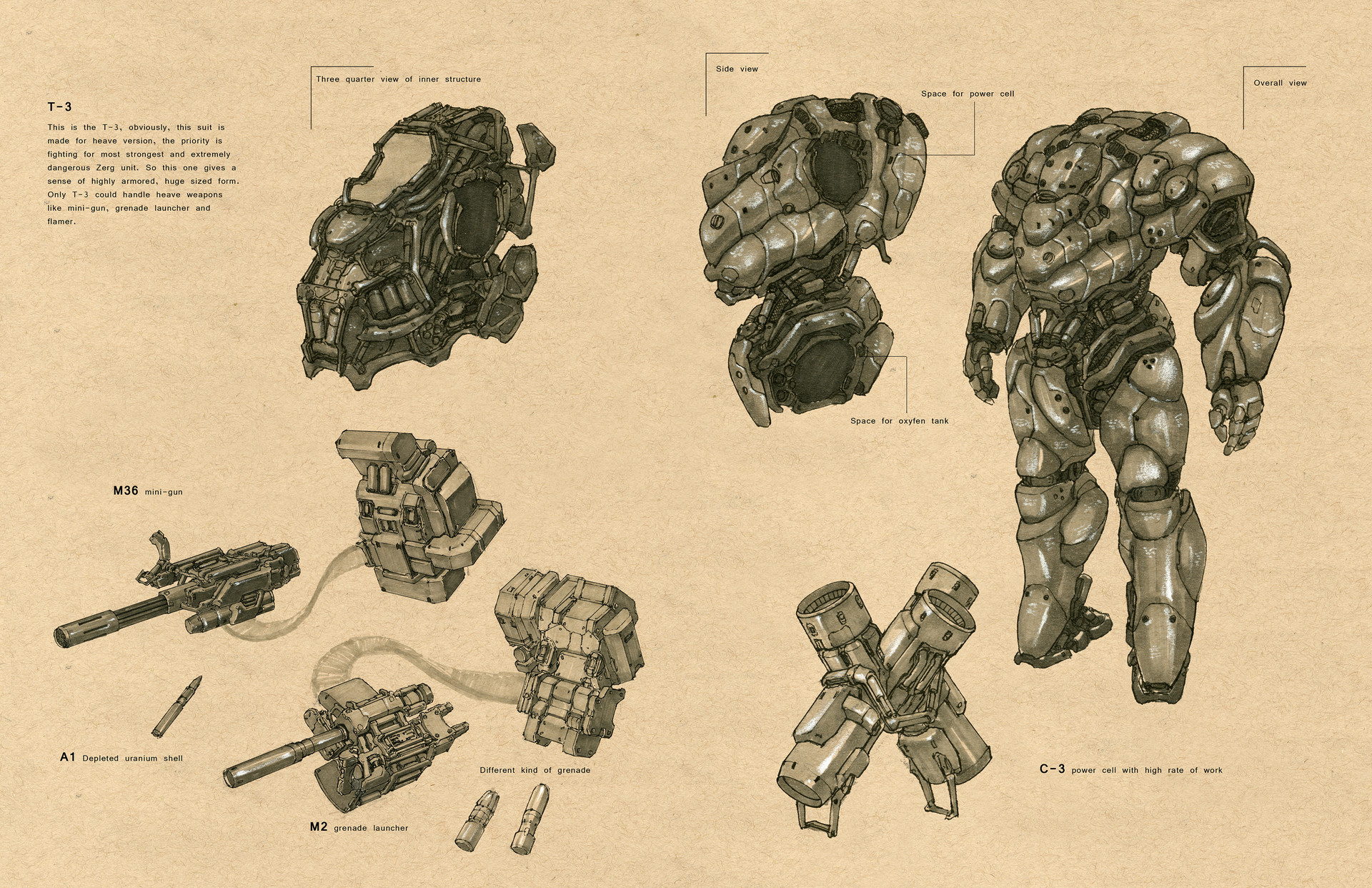 ArtStation - SC2 redesign Project Marine