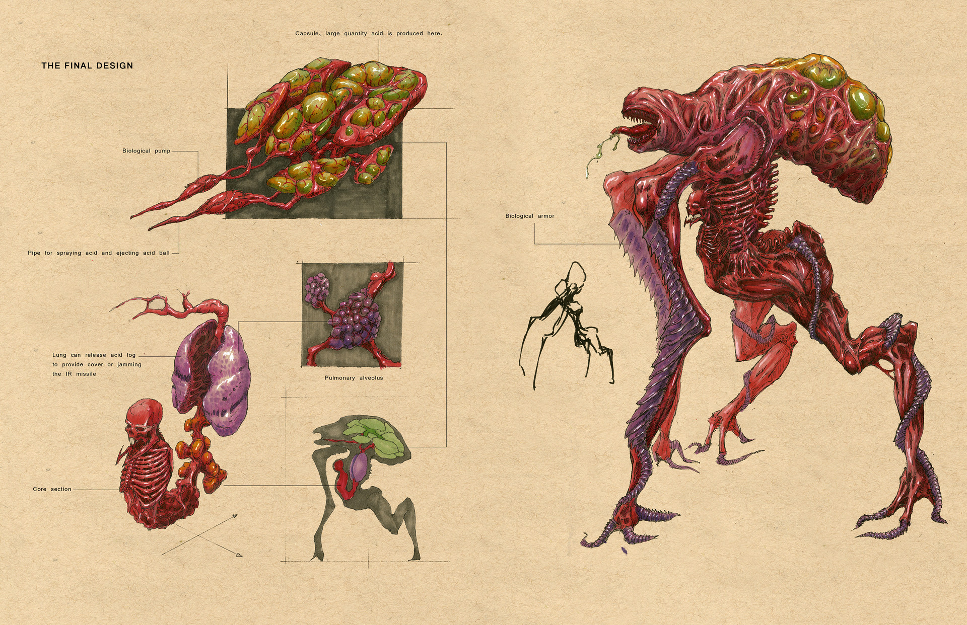 ArtStation - SC2 redesign project