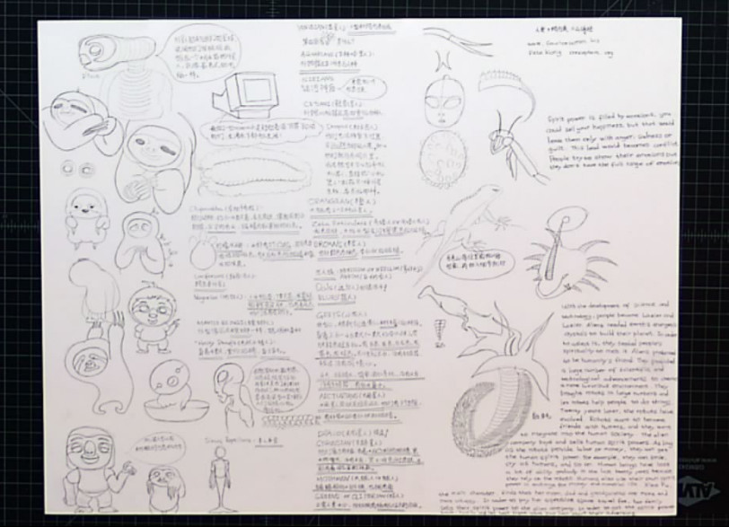ArtStation - Character Design Research