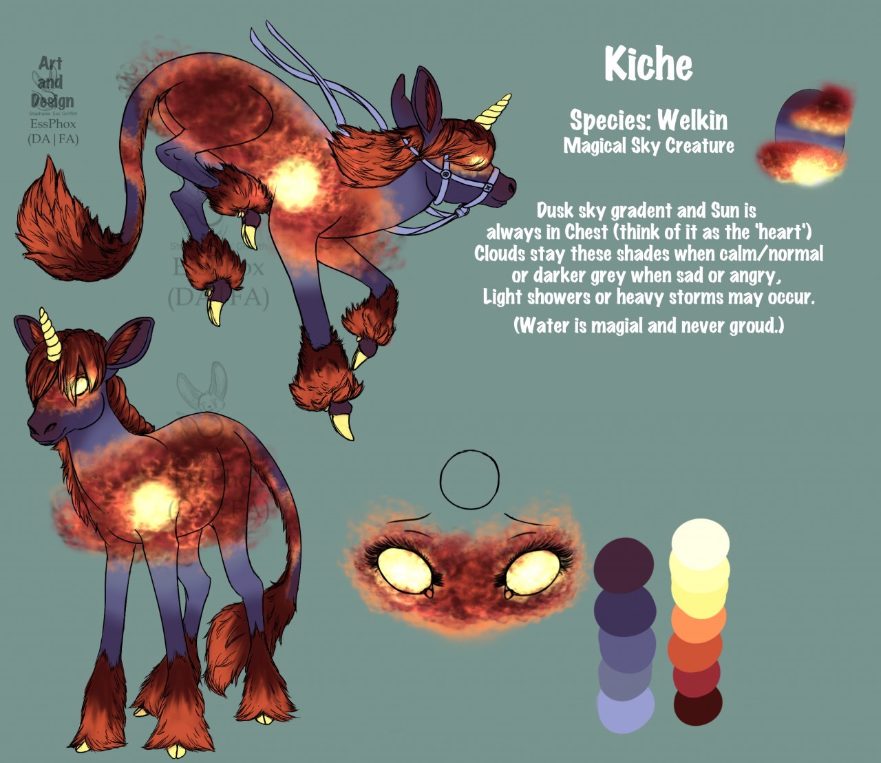 Stephanie Griffith - Welkin Species Concepts and Characters