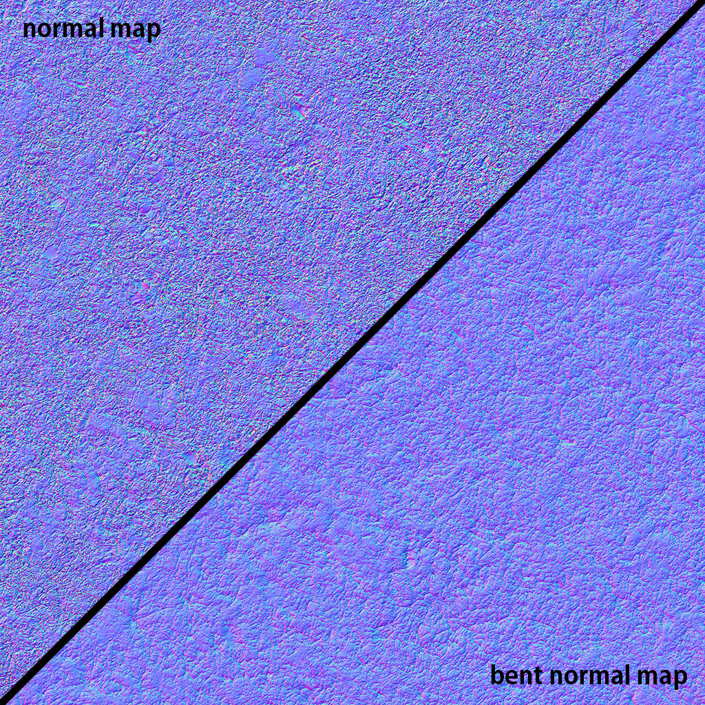 Grzegorz Baran - Grass - Photogrammetry based Environment Texture