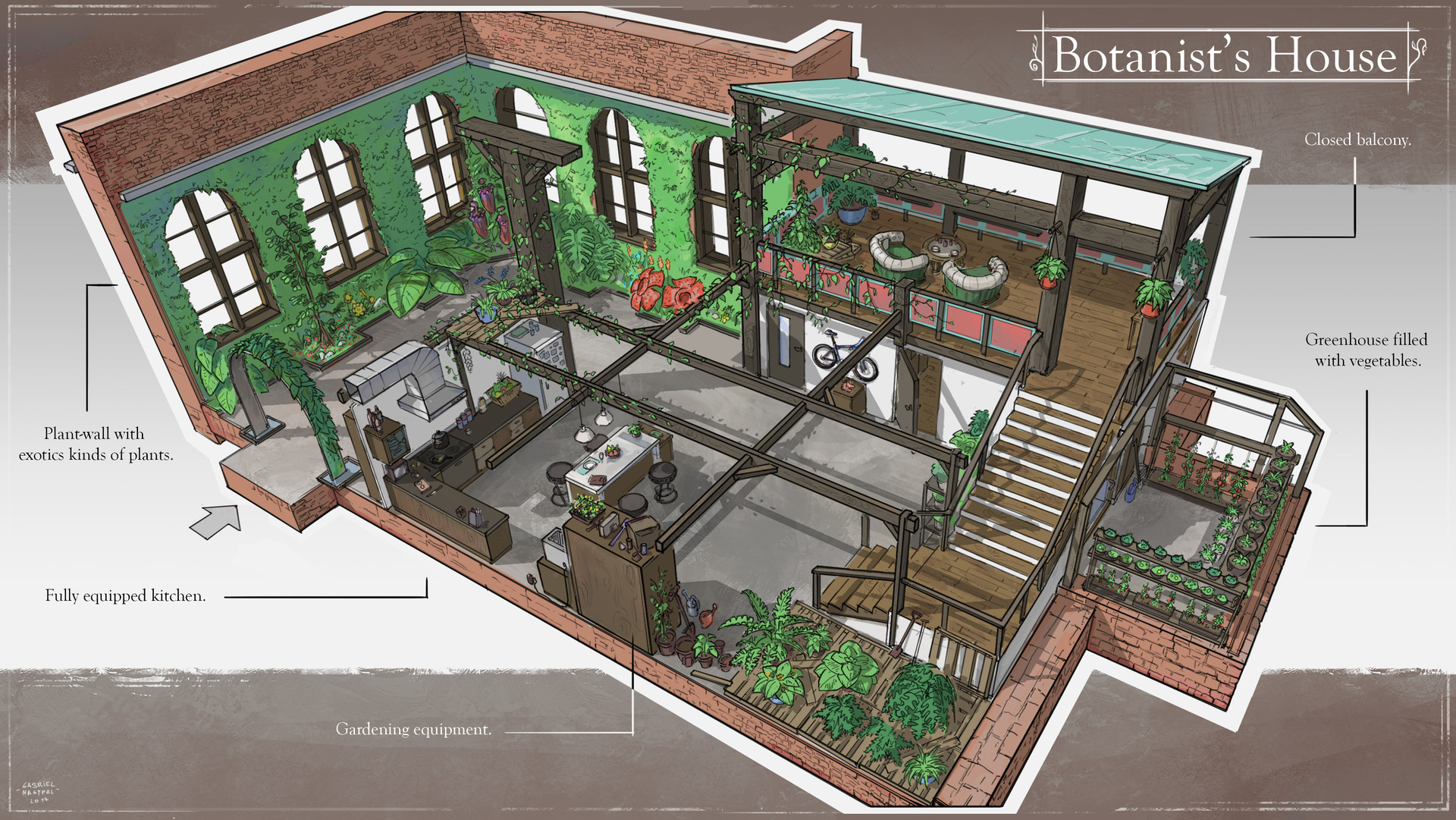 ArtStation - Botanist's House
