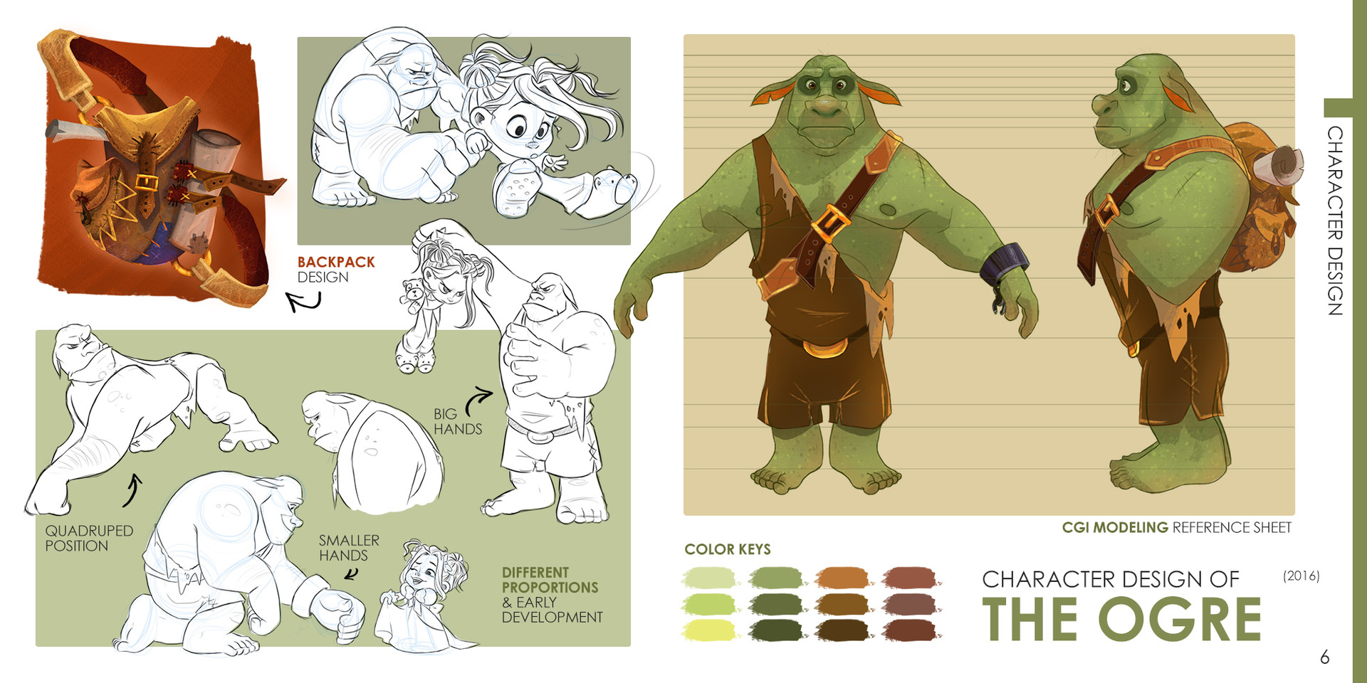 Meike Schneider - LITTLE MARY & THE OGRE