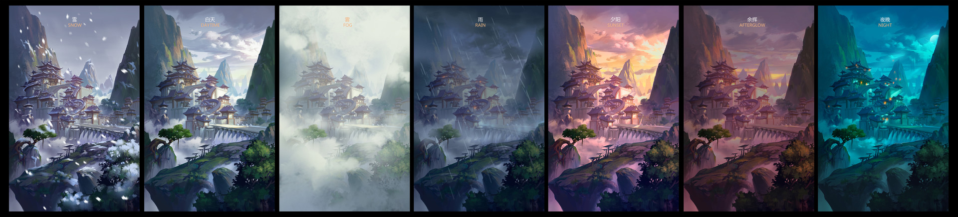 ArtStation - Weather change practice