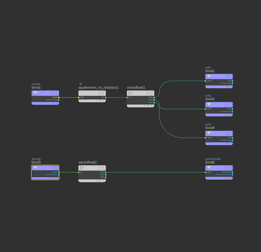 Sercan Yasar - Houdini Procedural Tree Leaf Setup