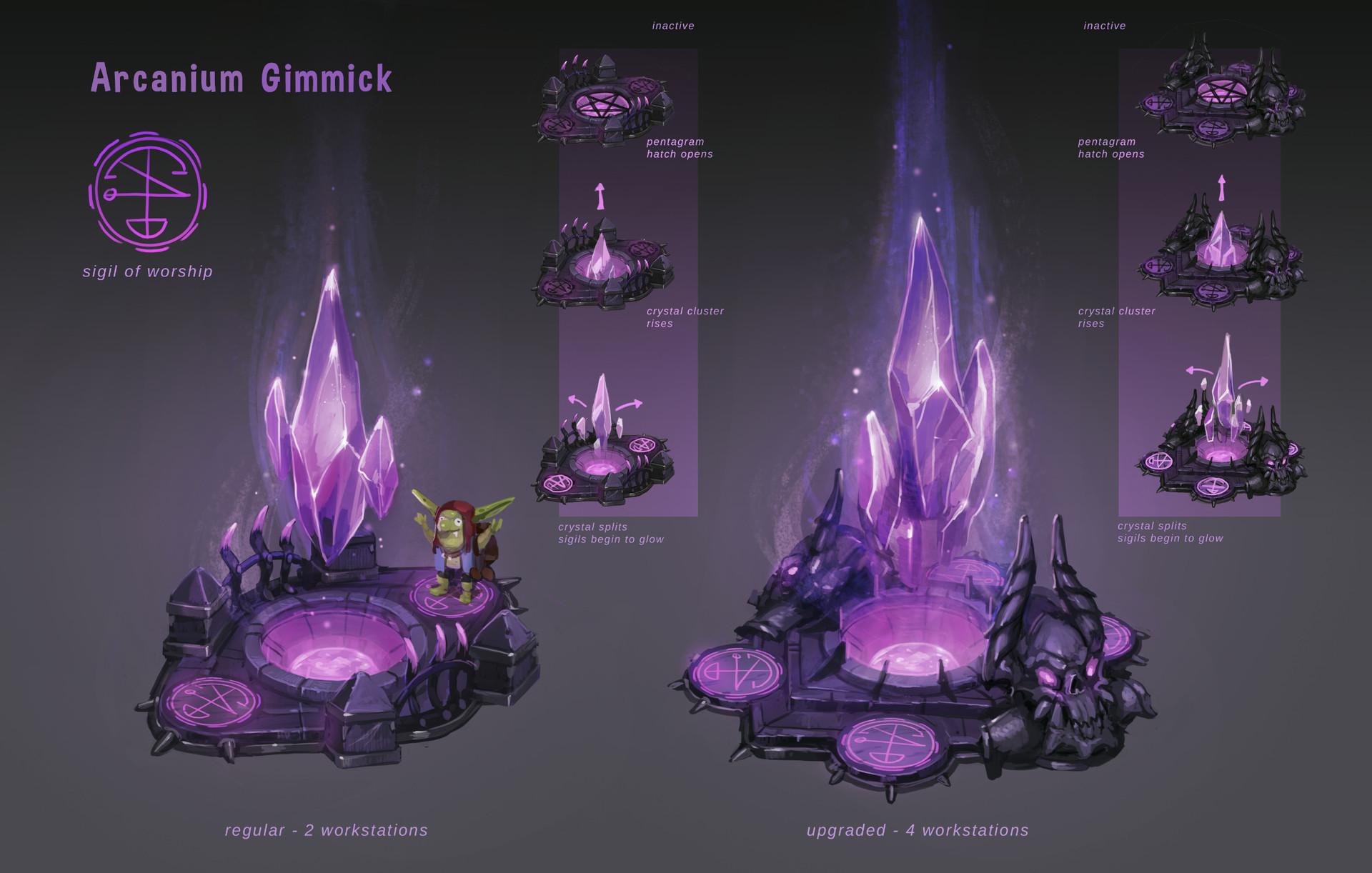 ArtStation - Dungeons 3 - Demon Rooms, Tobias Frank