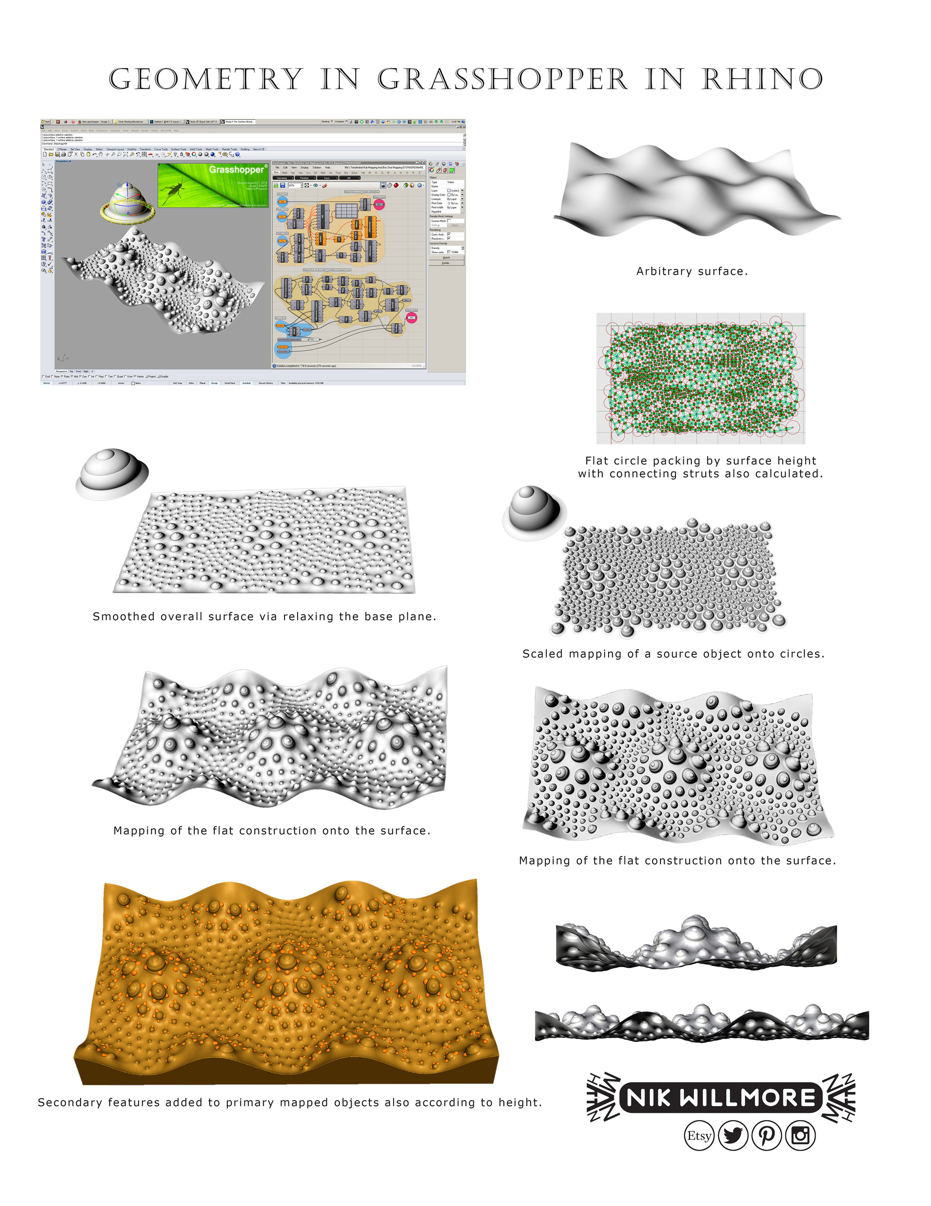 Nik Willmore - Portfolio