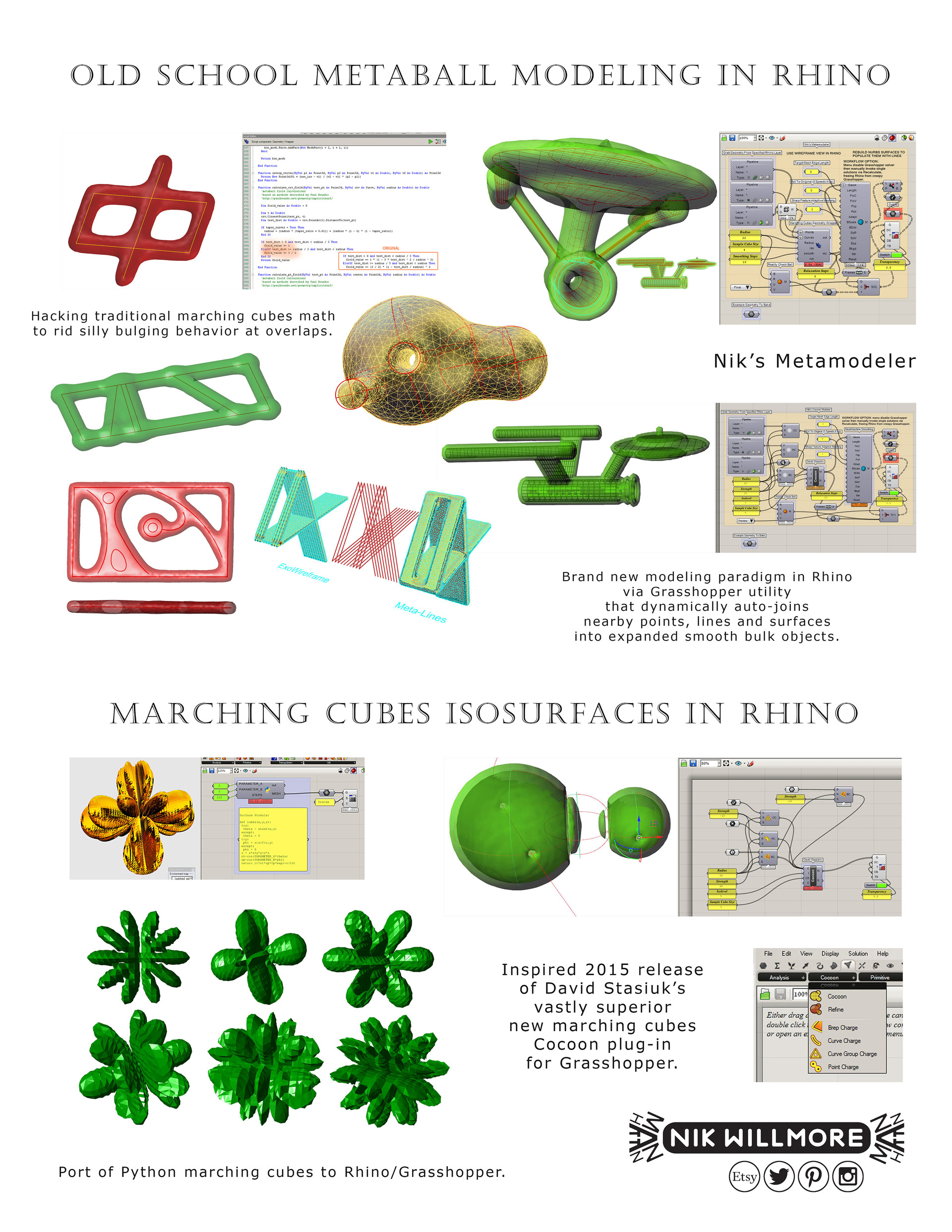 Nik Willmore - Portfolio