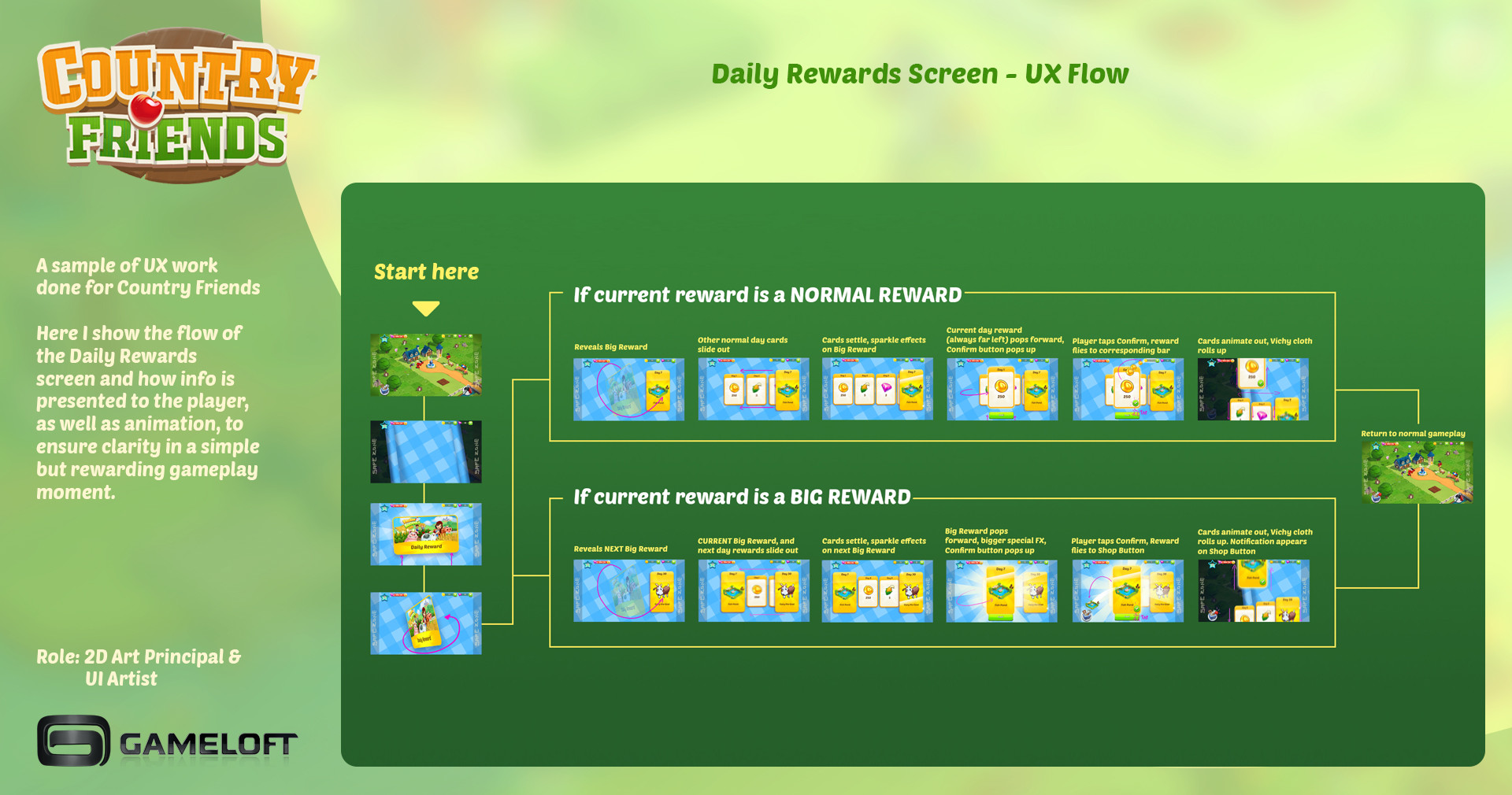 Matt Gretton - UI/UX - Country Friends