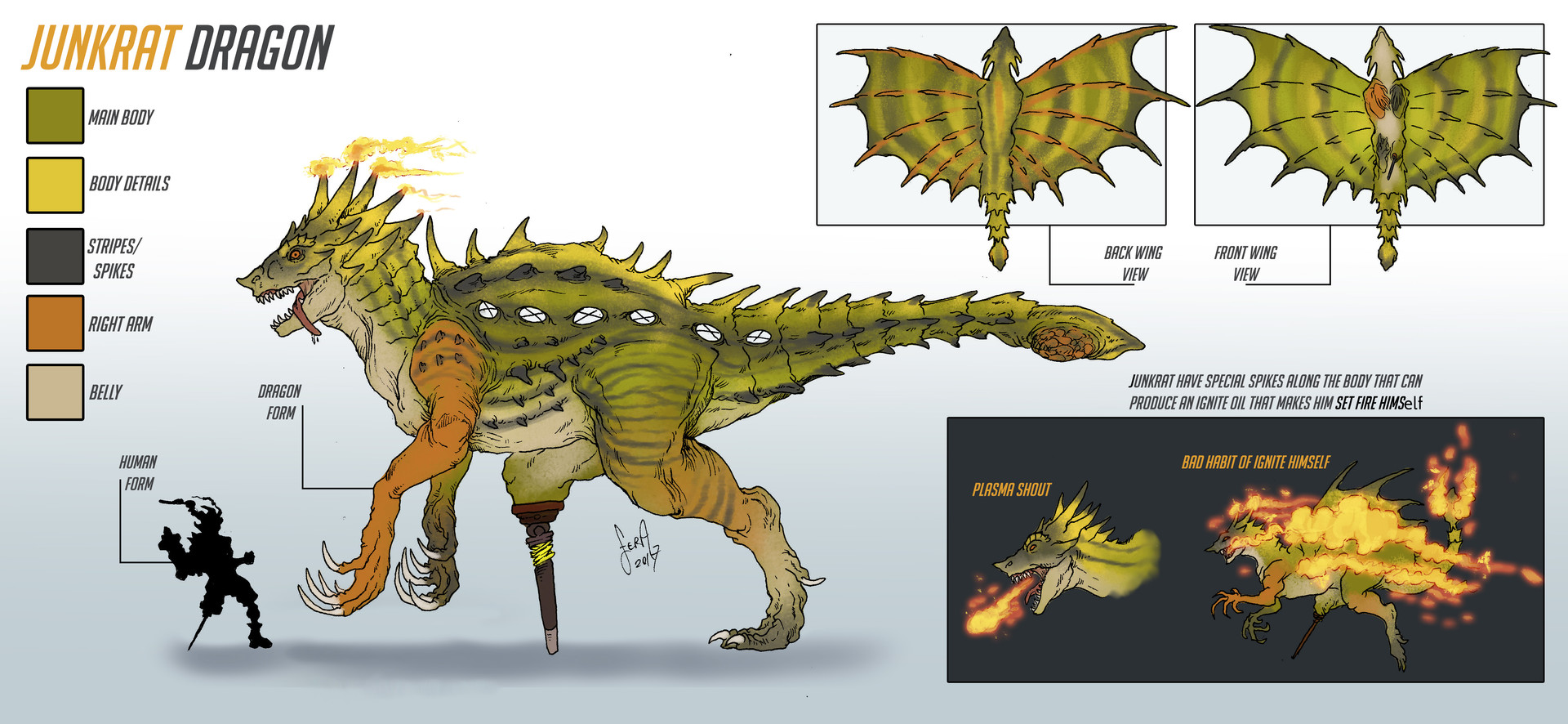 Fernanda Adami - Overwatch Dragons - Junkrat and Roadhog