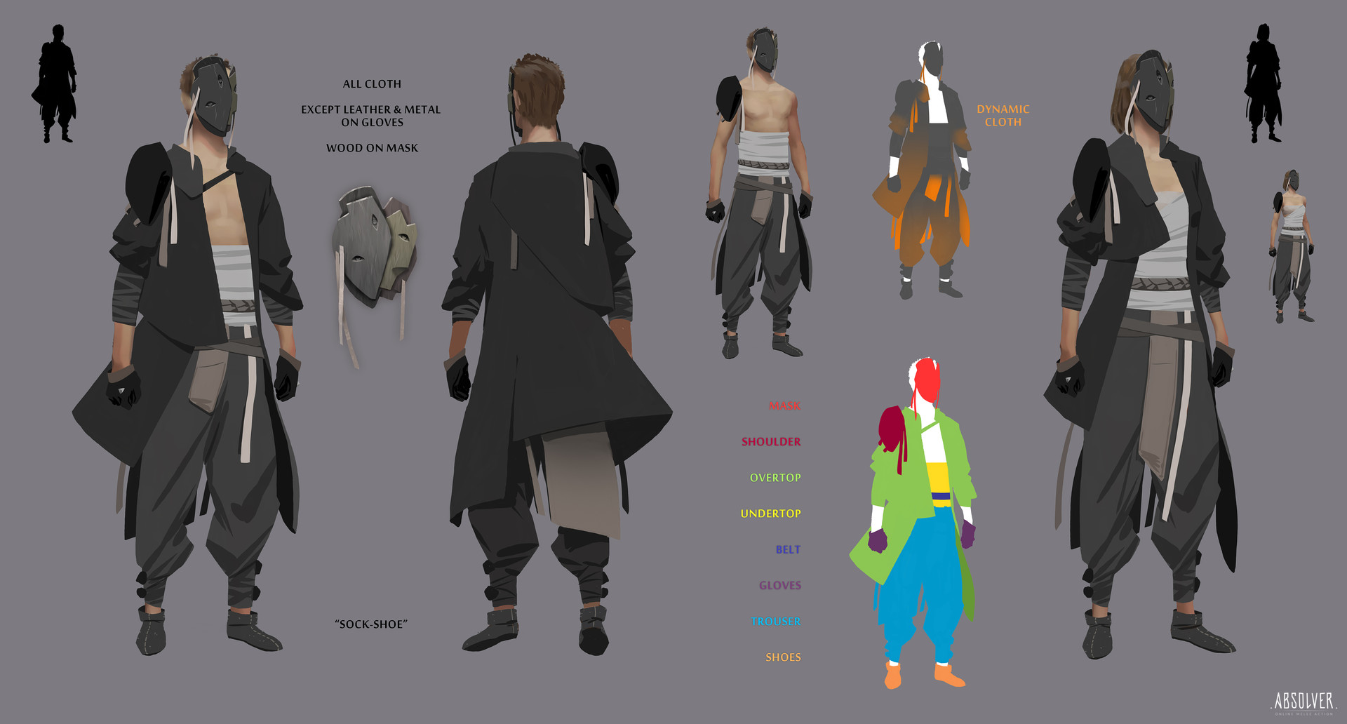 Michel Donze - Absolver Equipment artworks