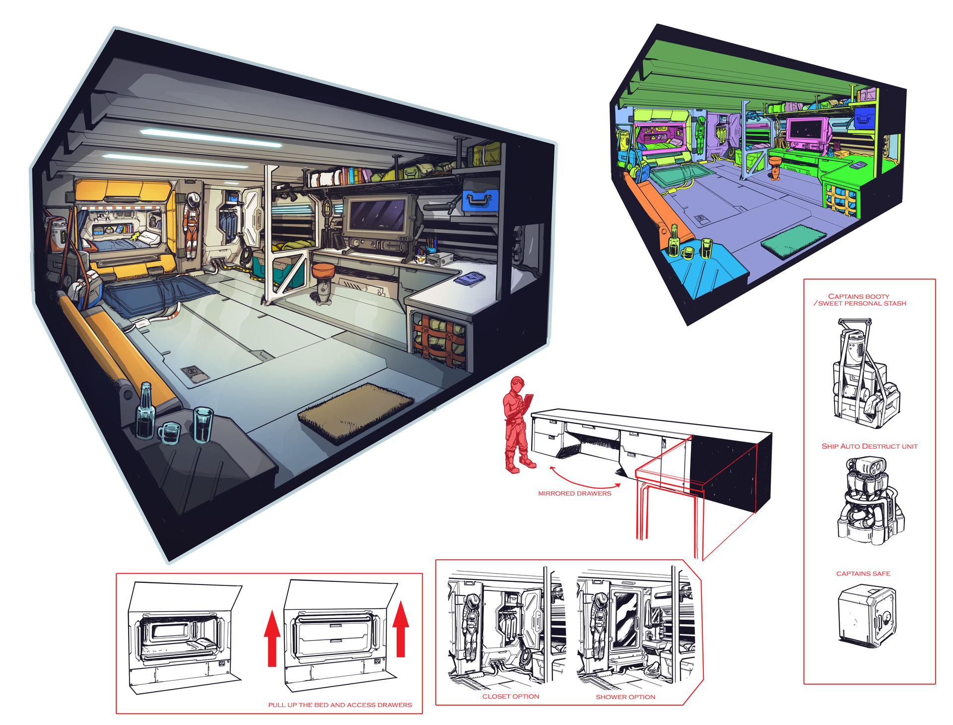 ArtStation - From other Suns - Captains Room
