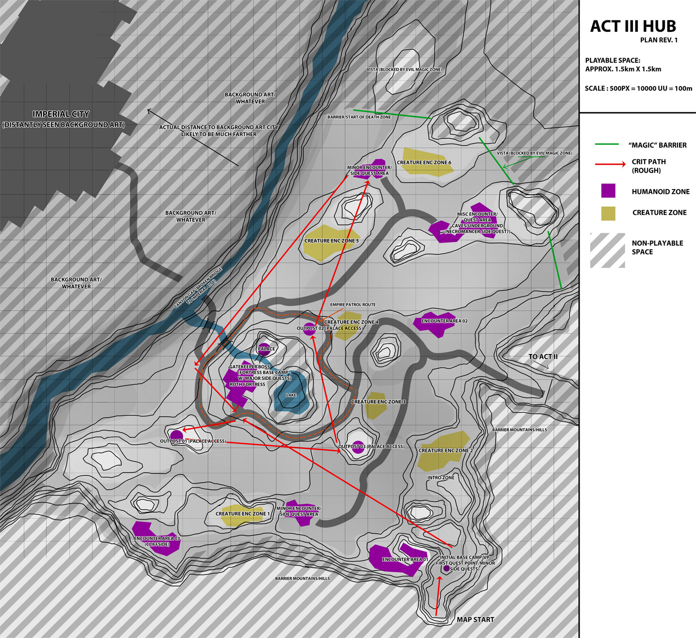 ANDREW BAKER - 'RH' Hub III - Level Design