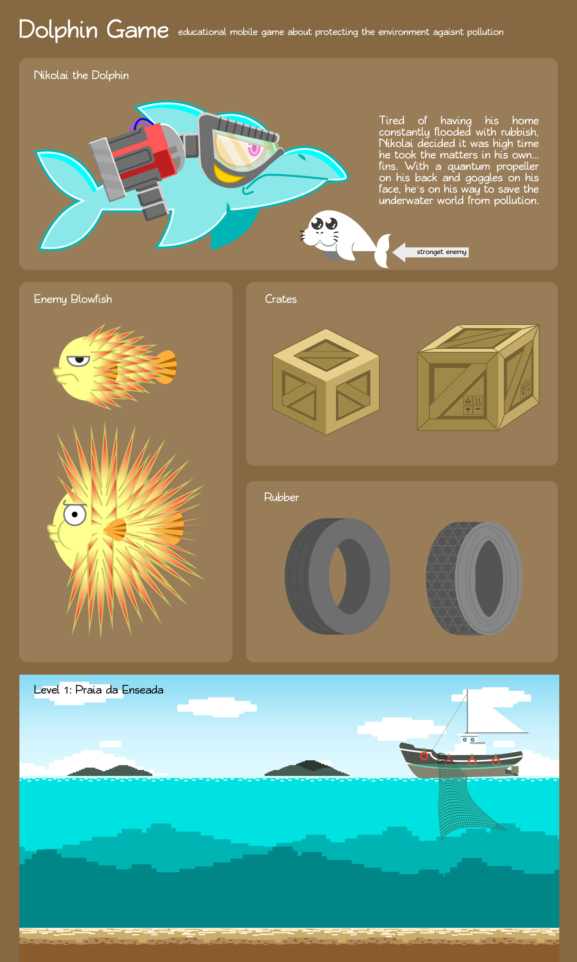 ArtStation - Dolphin Game WIP