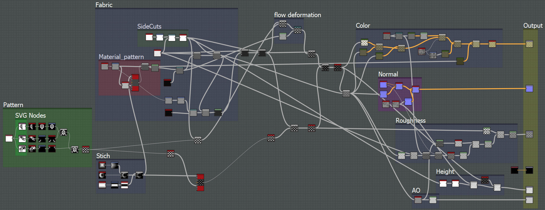 Grzegorz Baran - Fabric Wallpaper - Procedural Material