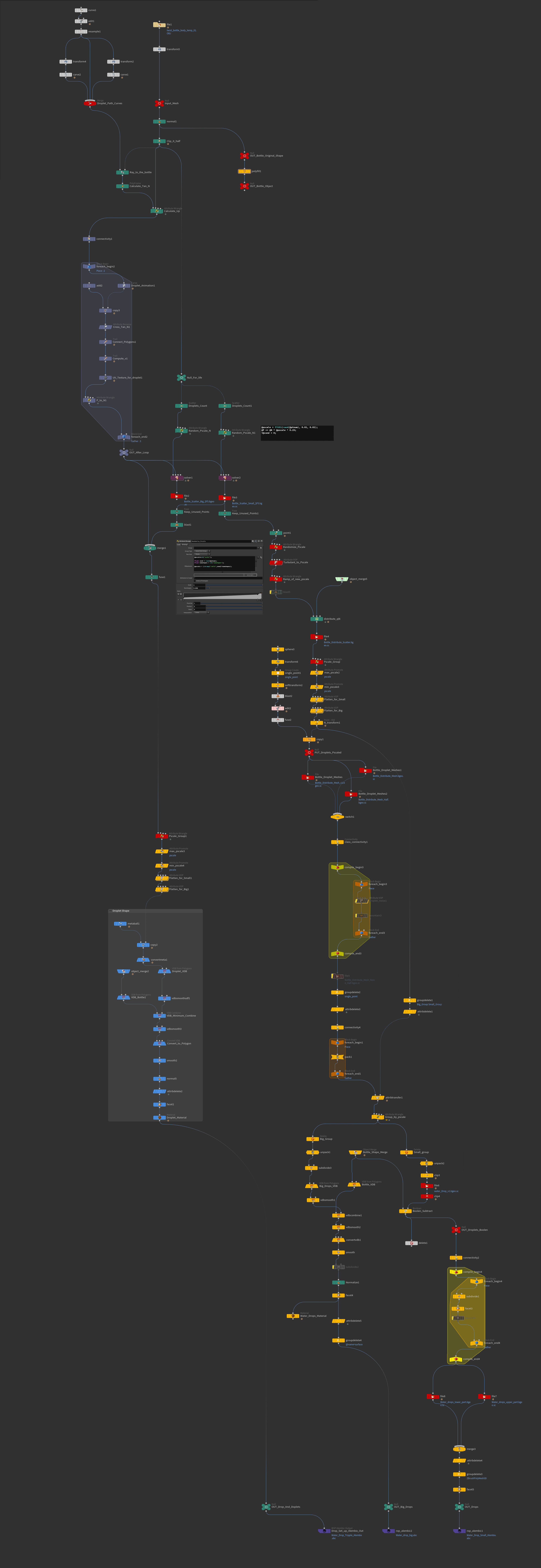 Sercan Yasar - Fanta Twist Poster Work