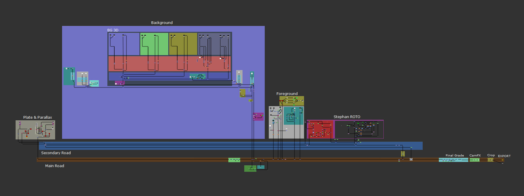Marcus Dempwolf - Compositing Showreel