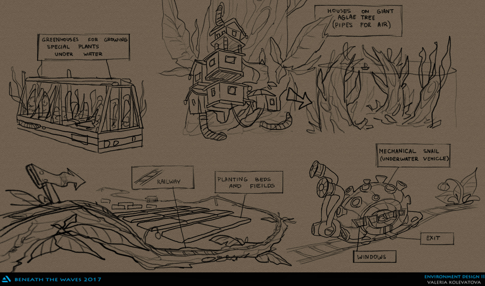 Valeria Kolevatova - Beneath The Waves Artstation Challenge ...