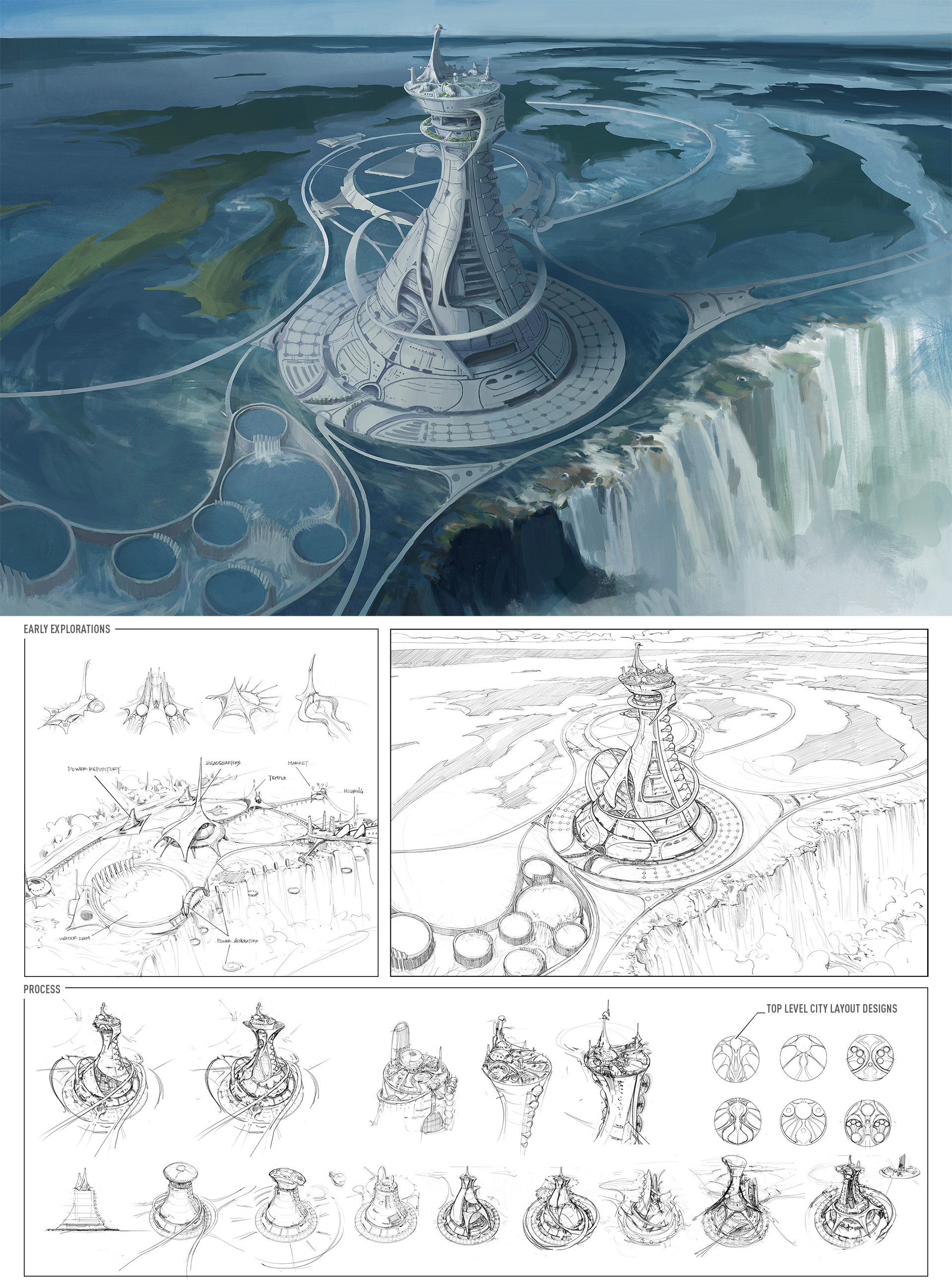 ArtStation - Assassin Upper City Design