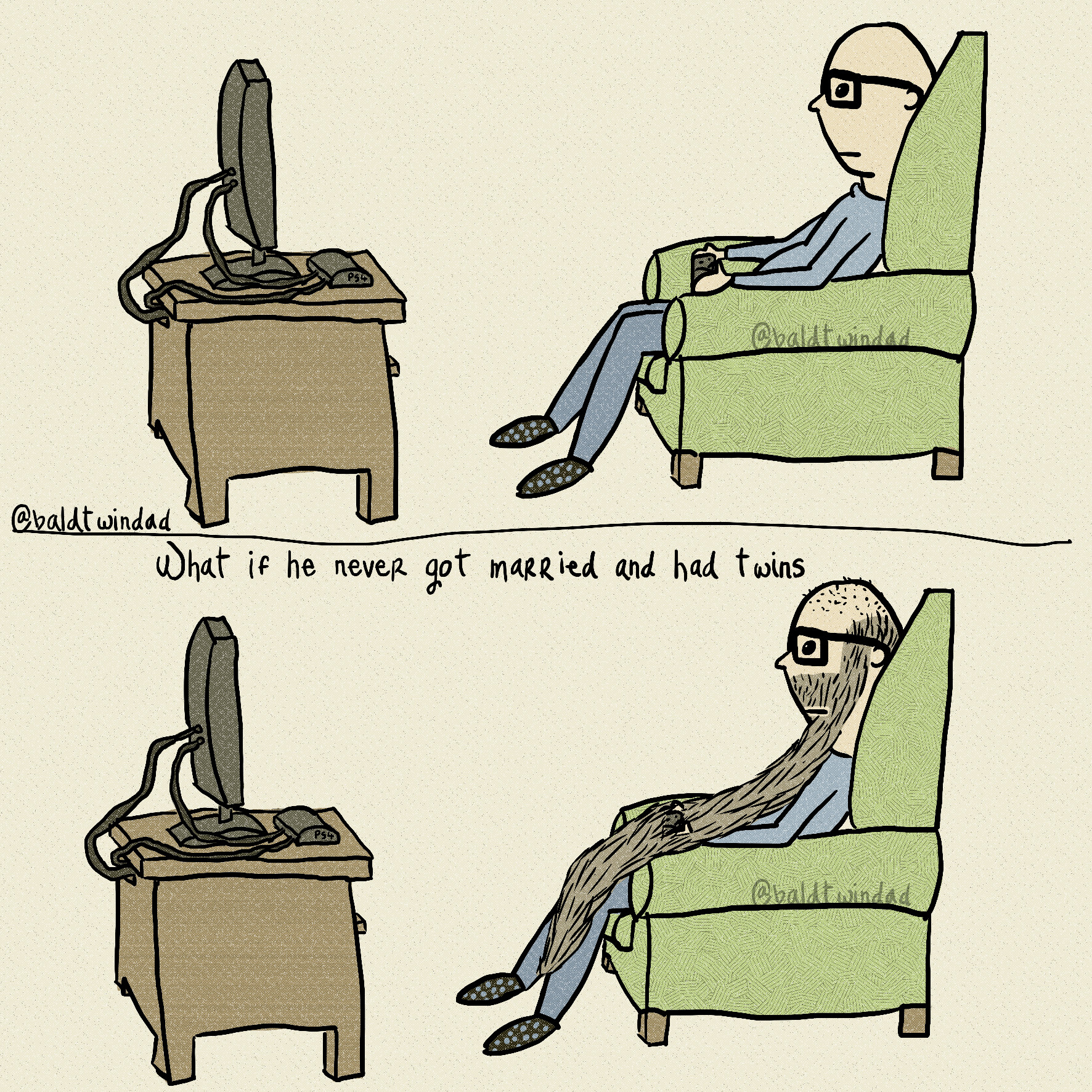 How To Grow A Beard Comic