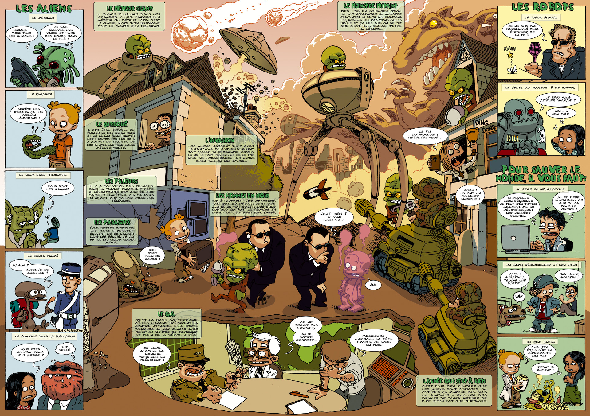 Gilles Roussel - aka Boulet - La Rubrique Scientifique