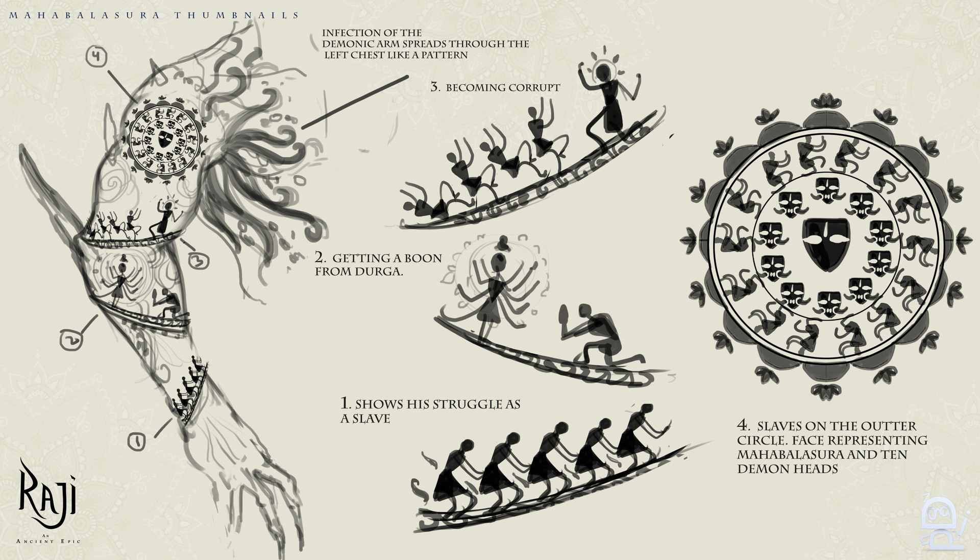 Anirudh Singh - Raji An Ancient Epic : Mahabalasura Concept Art