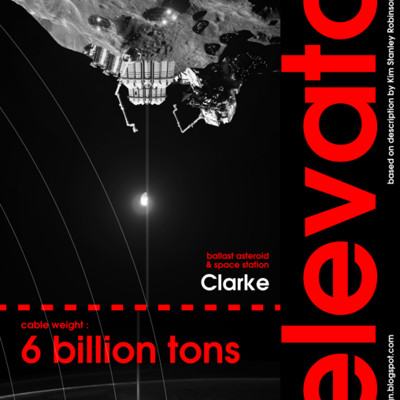 ArtStation - Mars - Space elevator to Mars - Descent at dusk