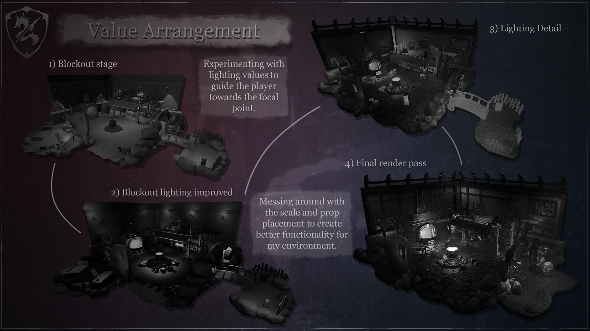 Tim Boulton - Pbr Stylized Forge Environment