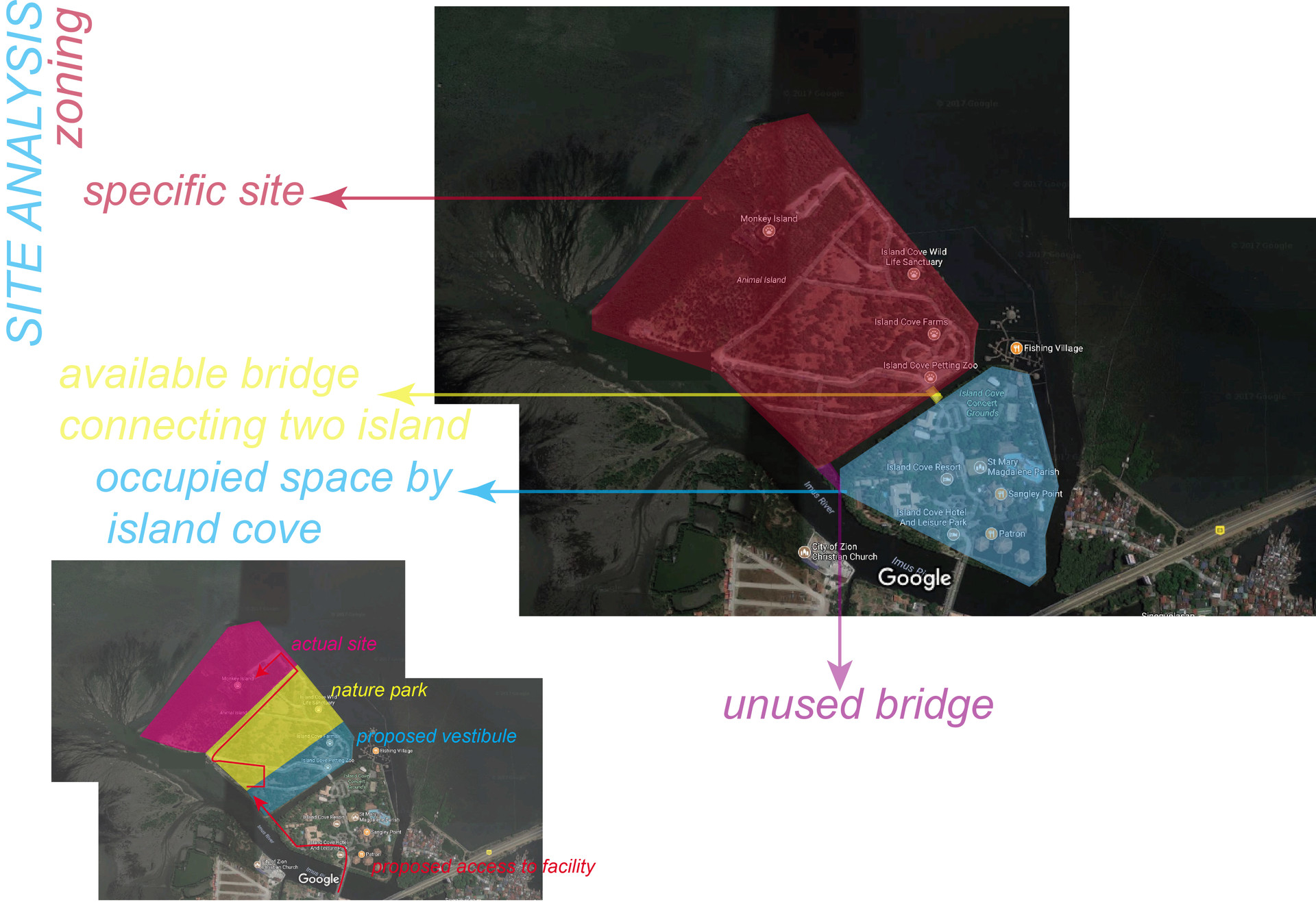 Icecream_ Madman - SIMOY: Mental Health Facility