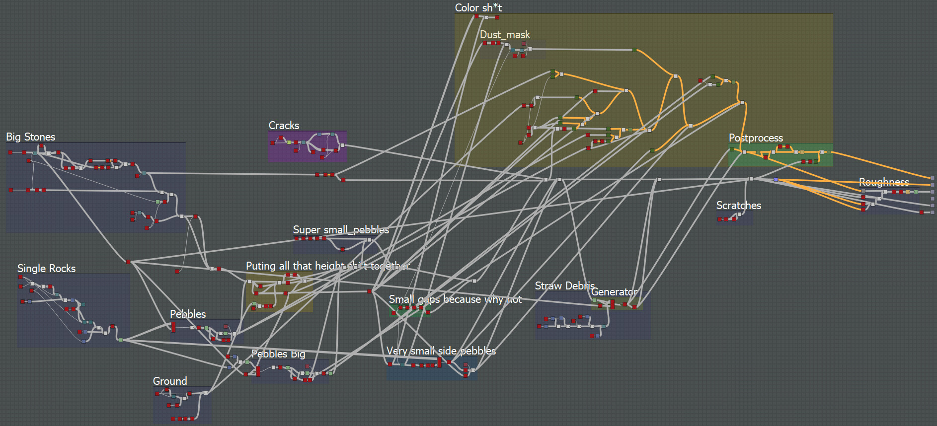 Grzegorz Baran - Cobblestone - Procedural Material
