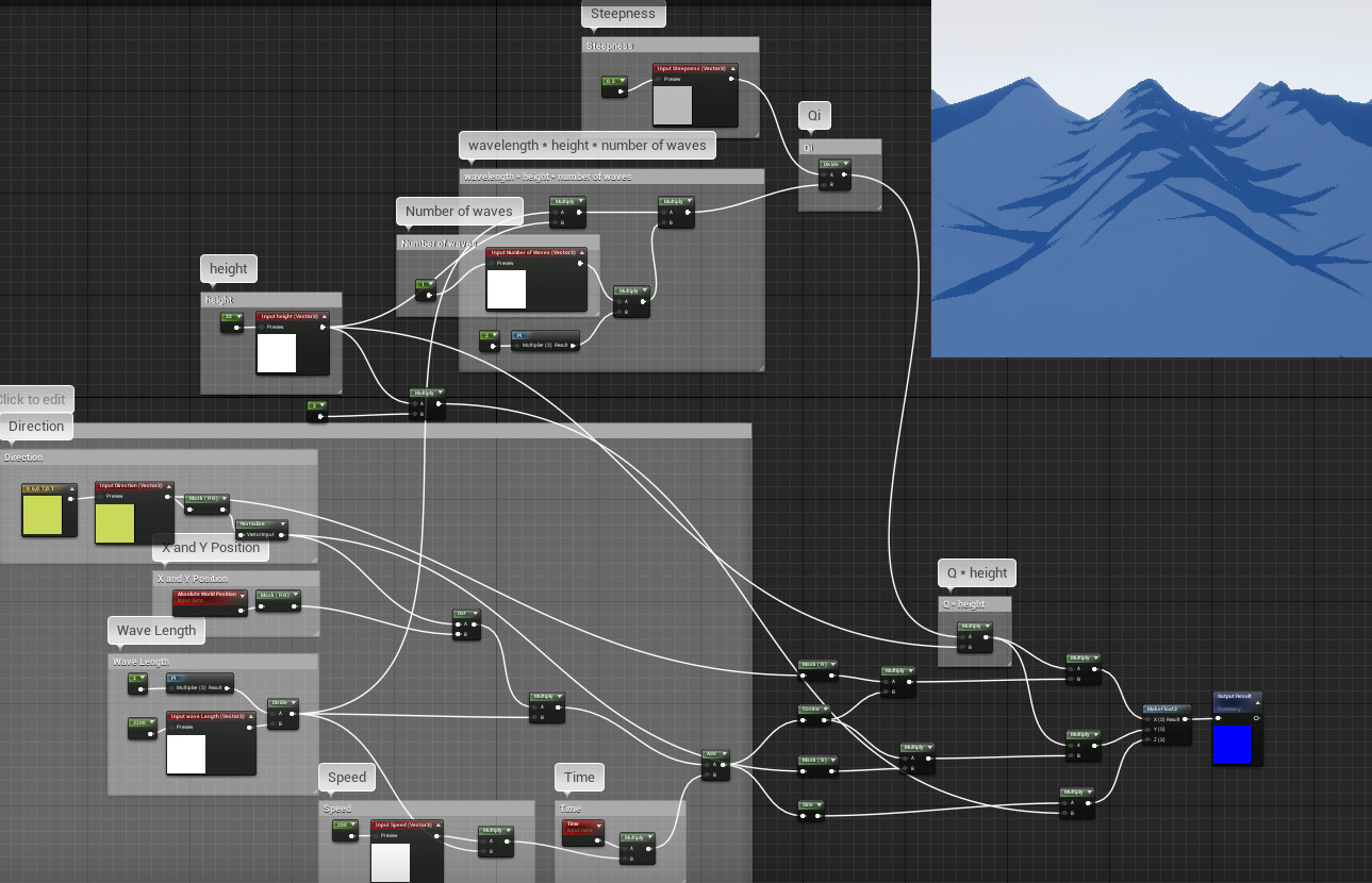 Lianne Hutt - UE4 Stylized Water