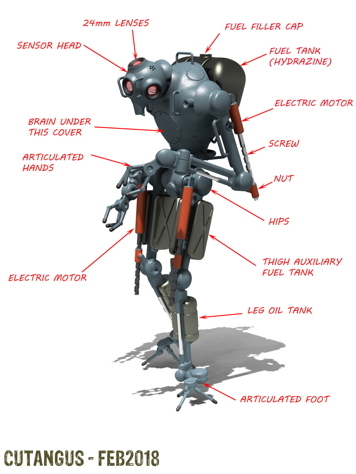 ArtStation - Slave mechanoid, D model.